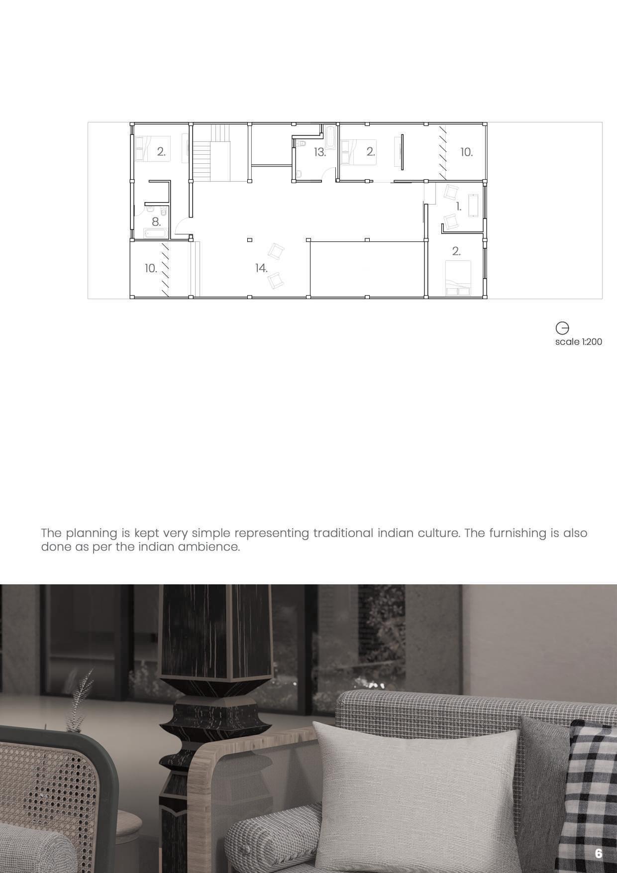 Archit Thakur architectural portfolio 2023-24 by Archit Thakur - Issuu