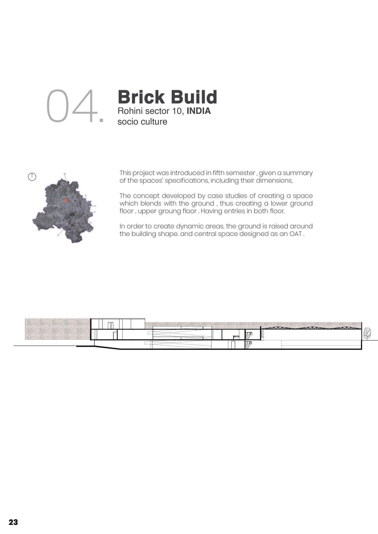 Archit Thakur architectural portfolio 2023-24 by Archit Thakur - Issuu
