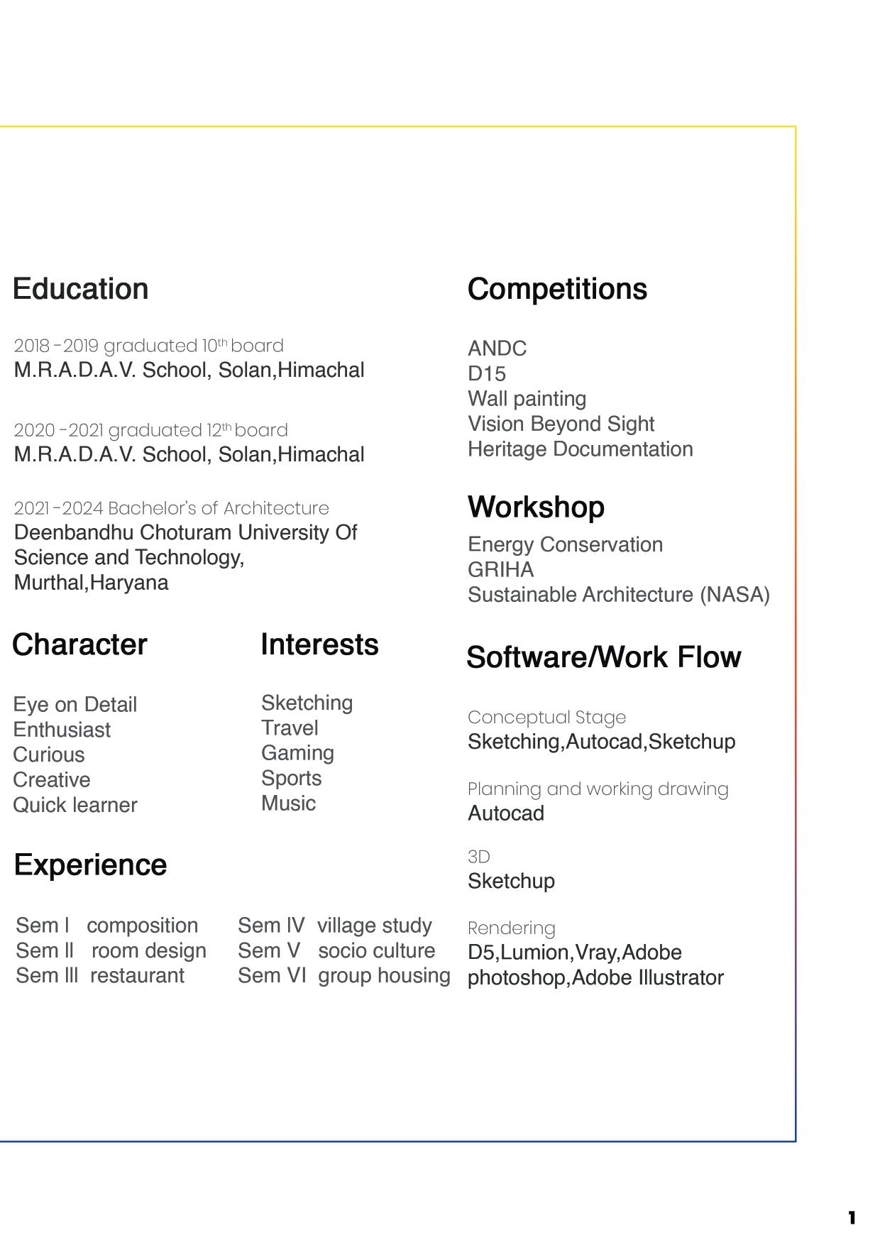 Archit Thakur architectural portfolio 2023-24 by Archit Thakur - Issuu