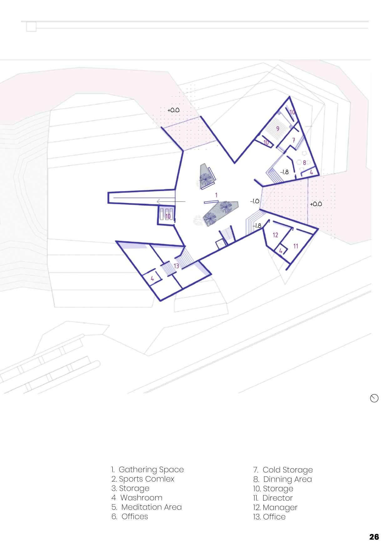 Archit Thakur architectural portfolio 2023-24 by Archit Thakur - Issuu