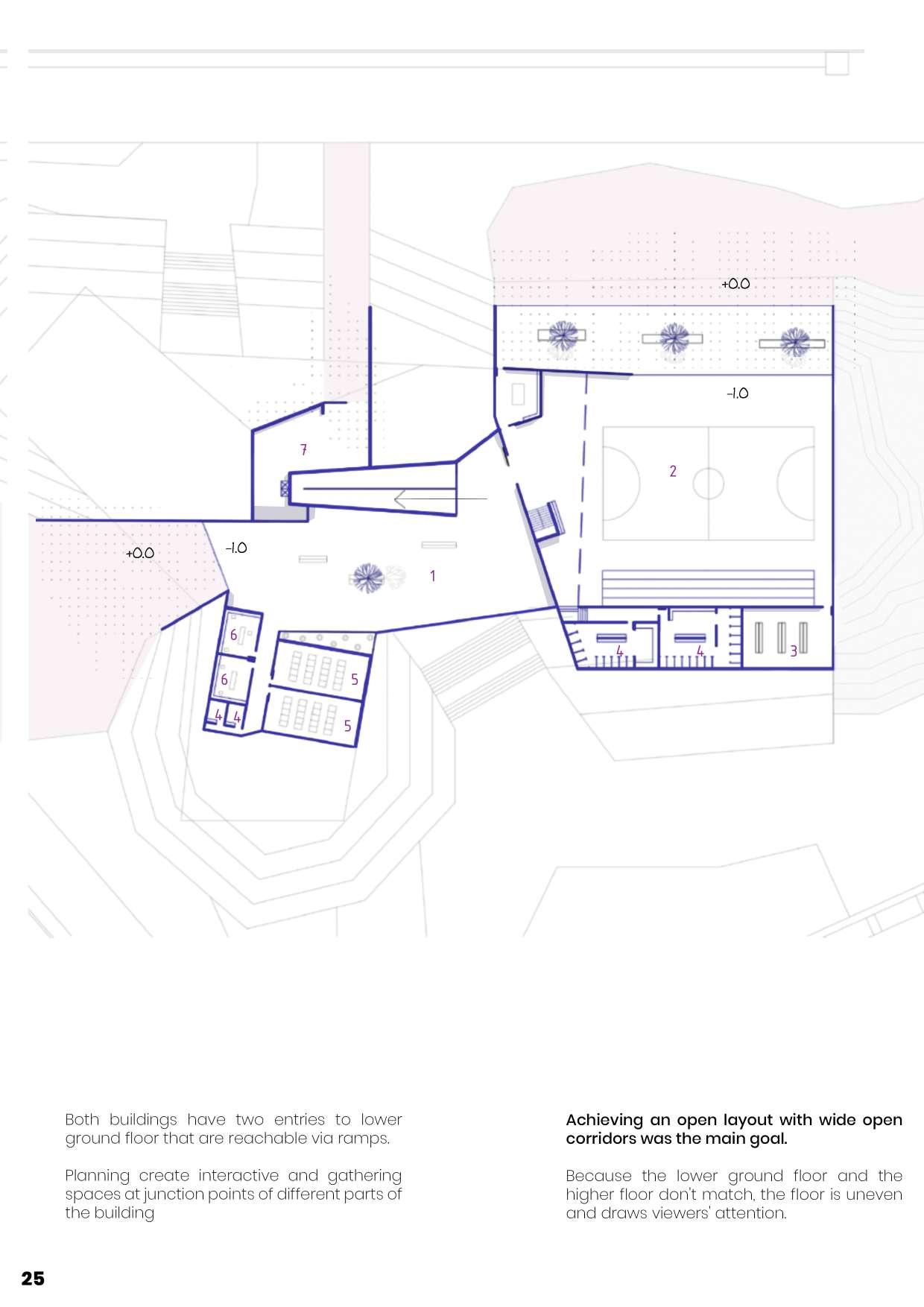 Archit Thakur architectural portfolio 2023-24 by Archit Thakur - Issuu