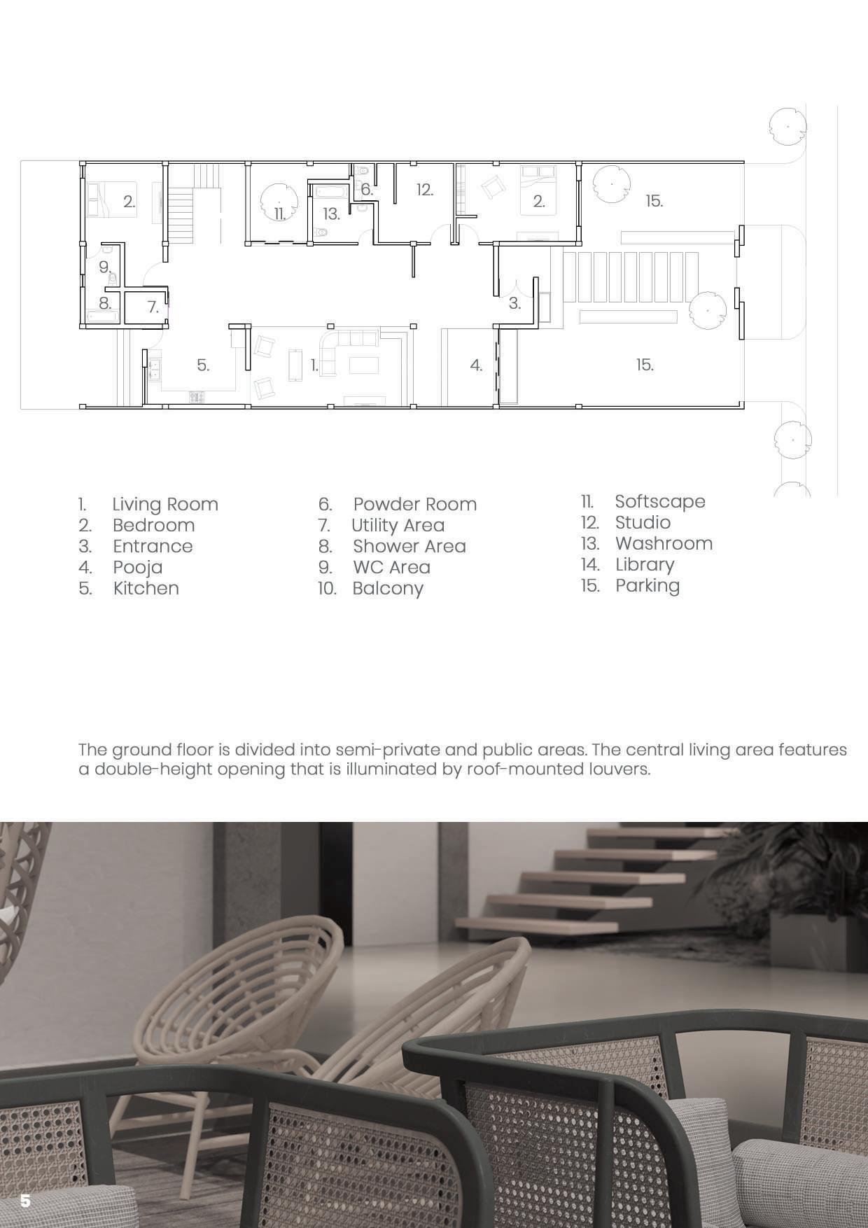 Archit Thakur architectural portfolio 2023-24 by Archit Thakur - Issuu