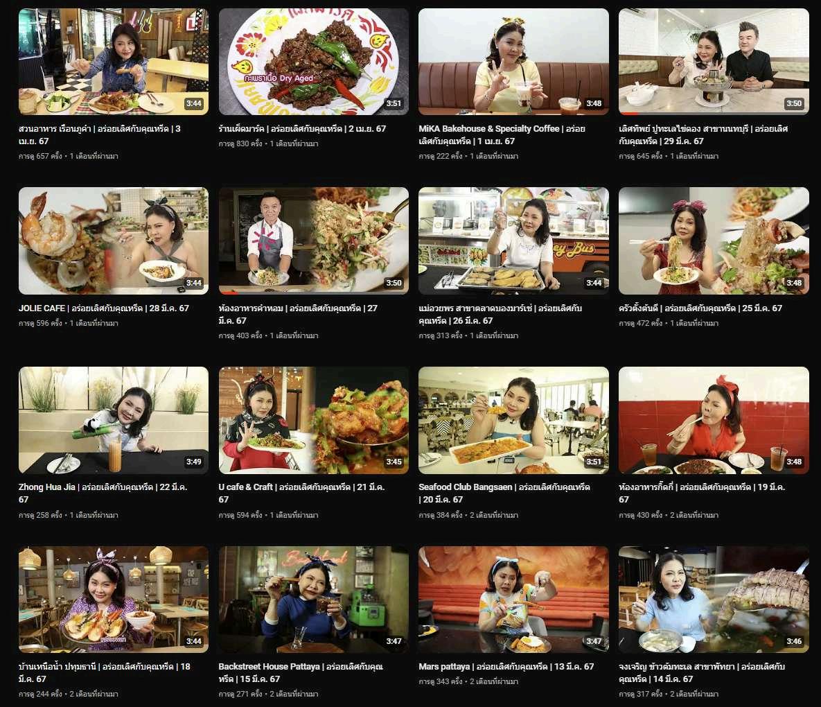 Panuphong by Panuphong - Issuu