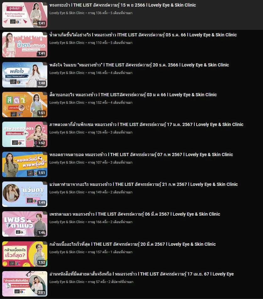 Panuphong by Panuphong - Issuu