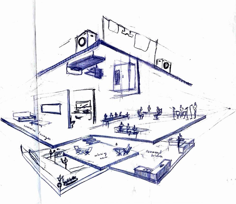 Sabrina Mirza K P - Architecture Portfolio by Sabrina Mirza KP -2020 ...