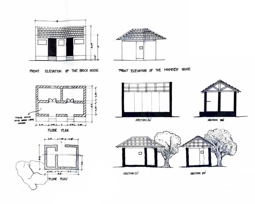 Sabrina Mirza K P - Architecture Portfolio by Sabrina Mirza KP -2020 ...