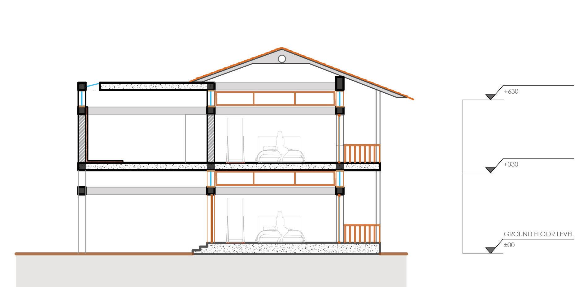 Sabrina Mirza K P - Architecture Portfolio by Sabrina Mirza KP -2020 - Issuu