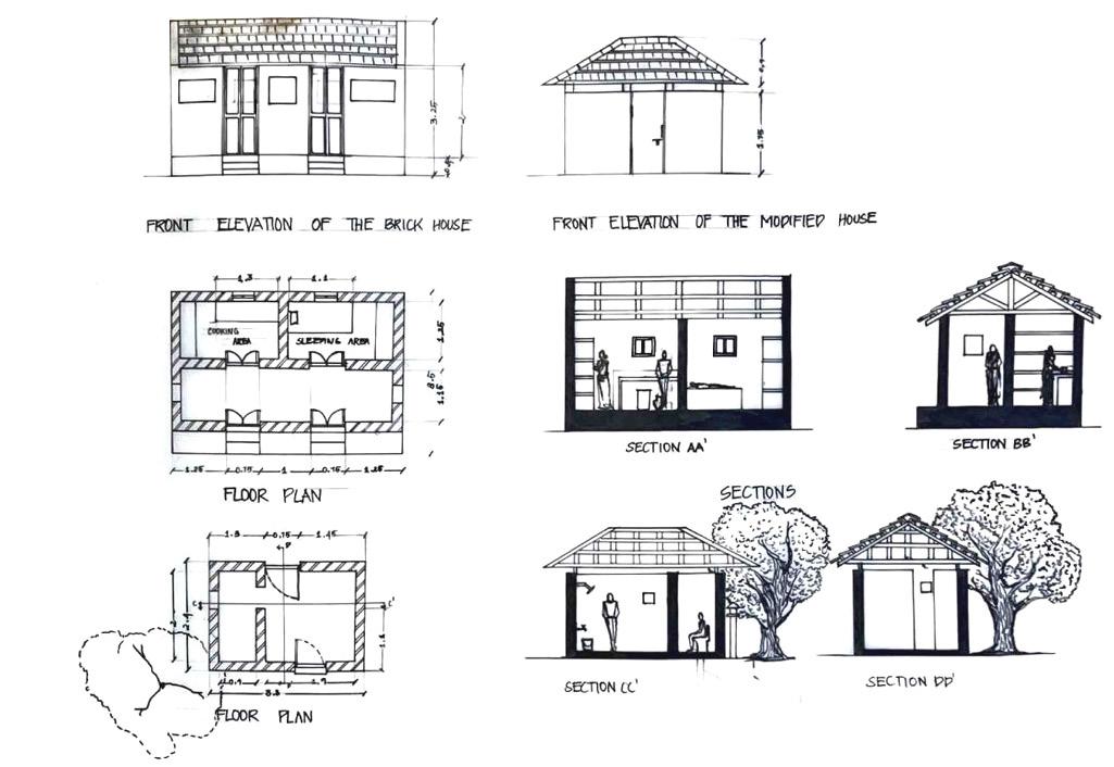 Sabrina Mirza K P - Architecture Portfolio by Sabrina Mirza KP -2020 ...