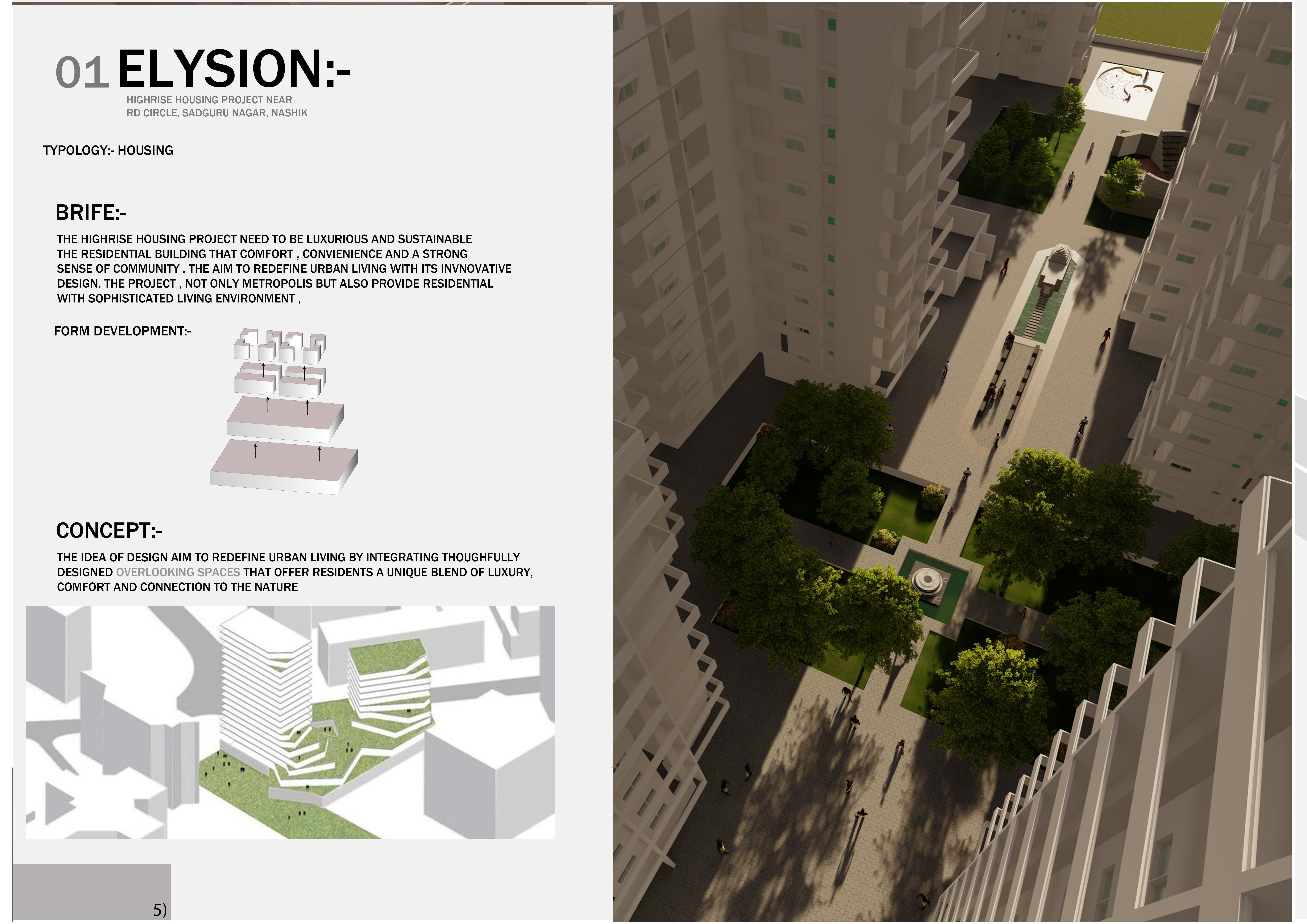 LEENA PATIL by leenaspatil02 - Issuu