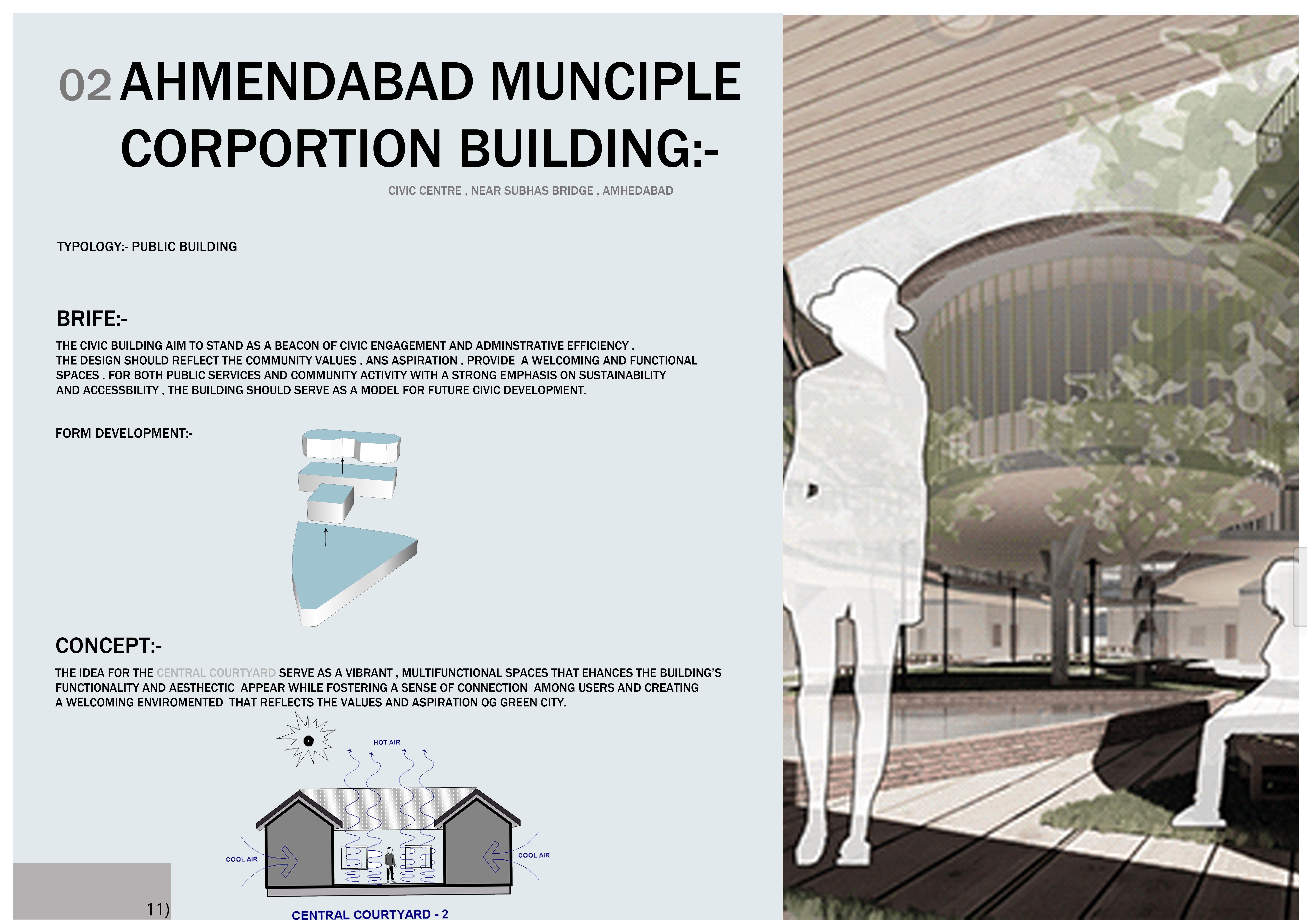 LEENA PATIL by leenaspatil02 - Issuu