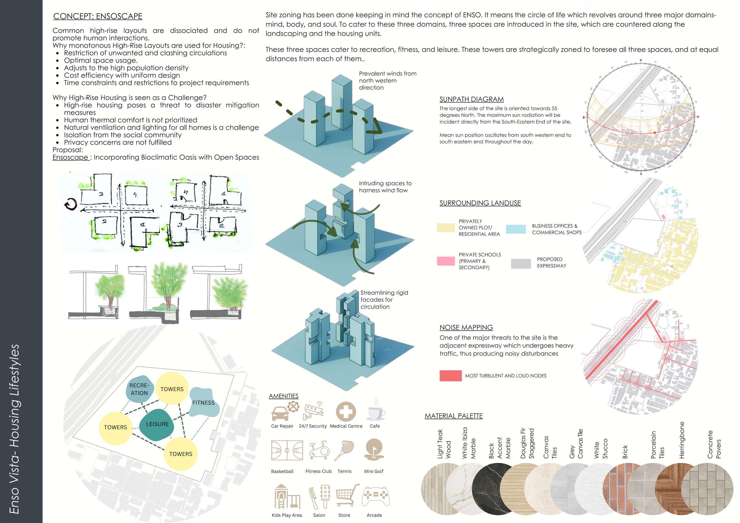 Architecture Portfolio (Academic) by Priya Singh - Issuu