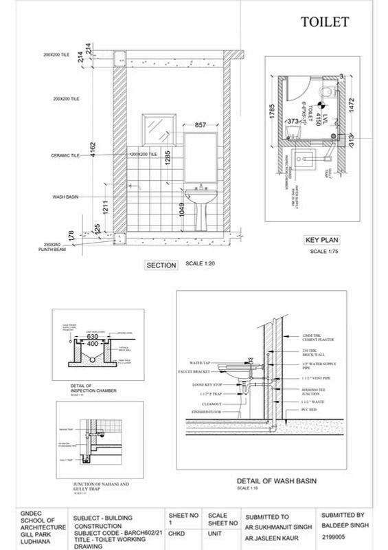 BALDEEP SINGH PORTFOLIO GNDEC SOA LUDHIANA by baldeepsingh4848 - Issuu