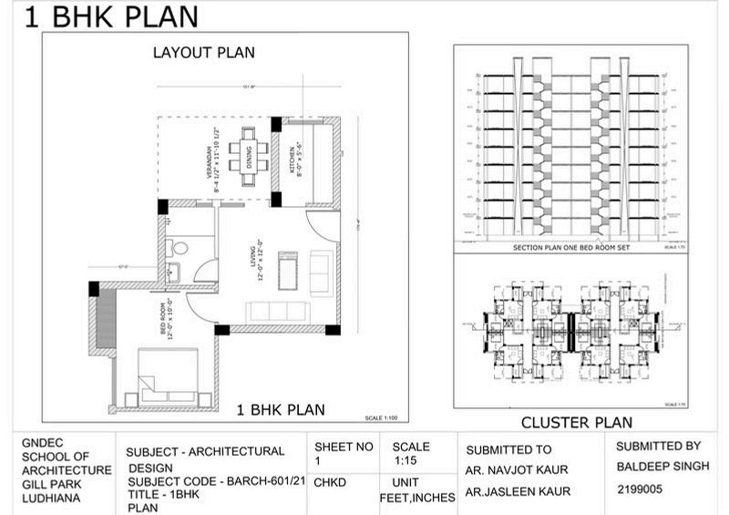 BALDEEP SINGH PORTFOLIO GNDEC SOA LUDHIANA by baldeepsingh4848 - Issuu