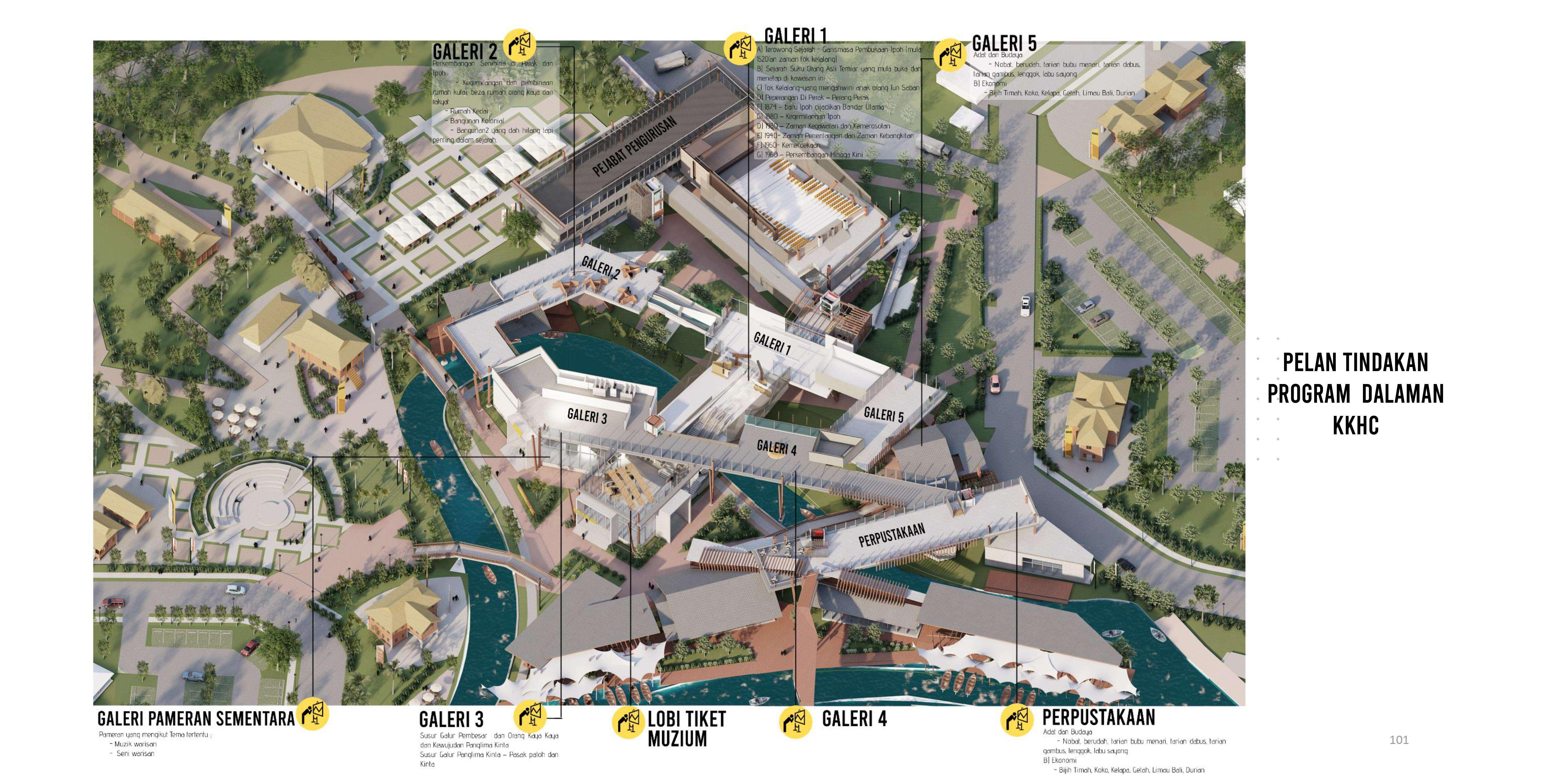 KAMPUNG KUCHAI HERITAGE CENTRE REPORT by Nor Azila Binti Harun - Issuu