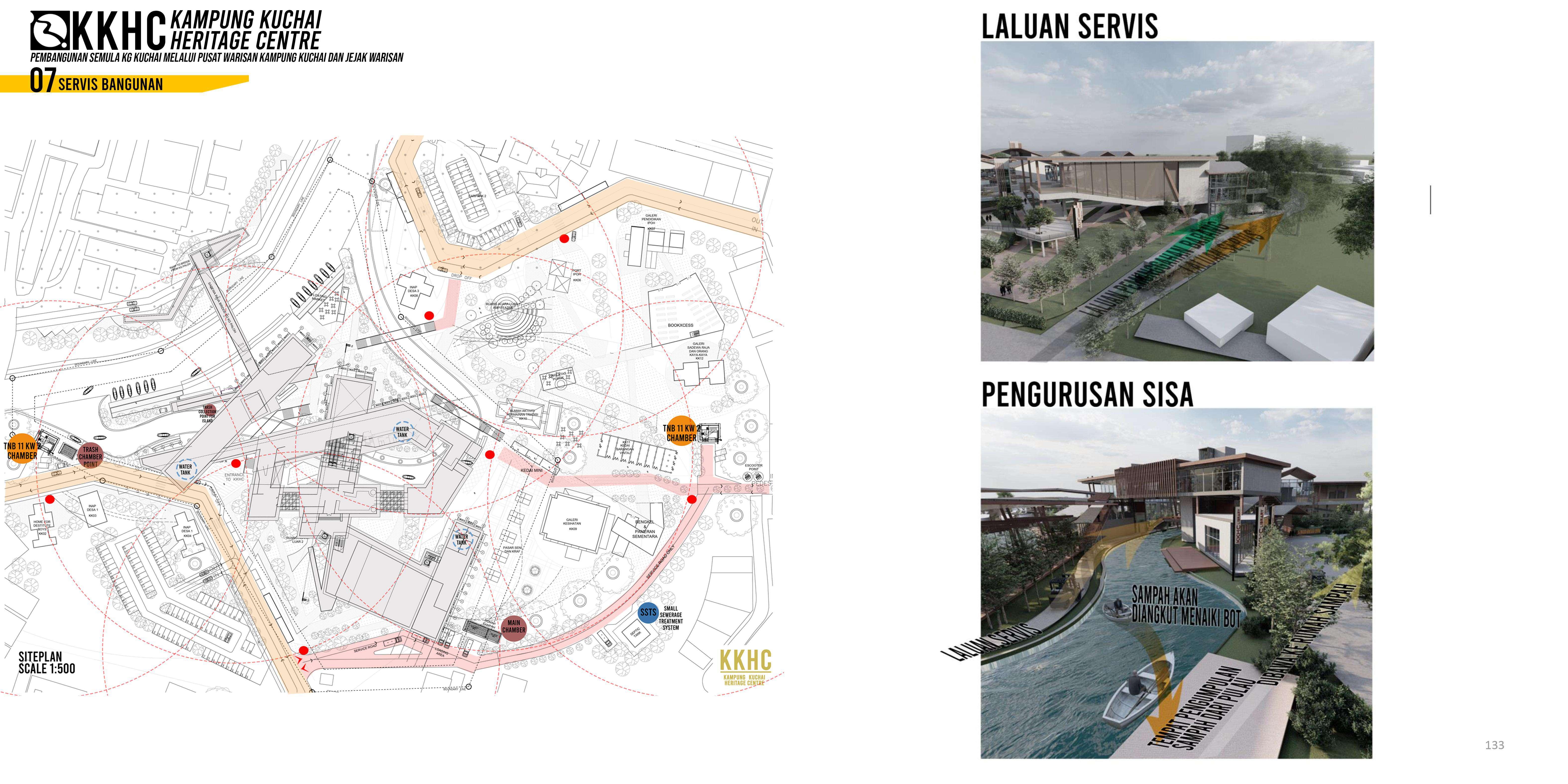 KAMPUNG KUCHAI HERITAGE CENTRE REPORT by Nor Azila Binti Harun - Issuu