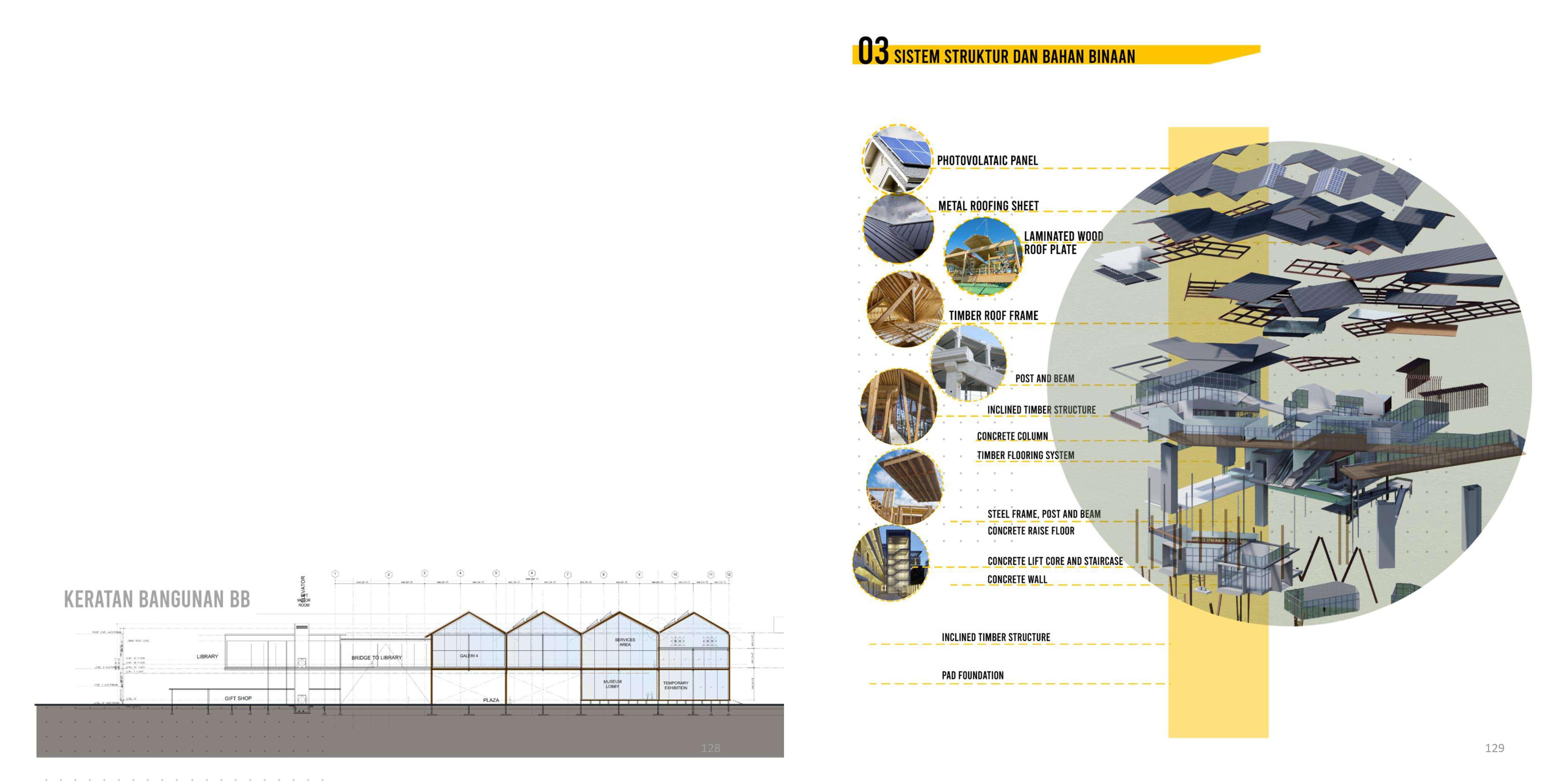 KAMPUNG KUCHAI HERITAGE CENTRE REPORT by Nor Azila Binti Harun - Issuu