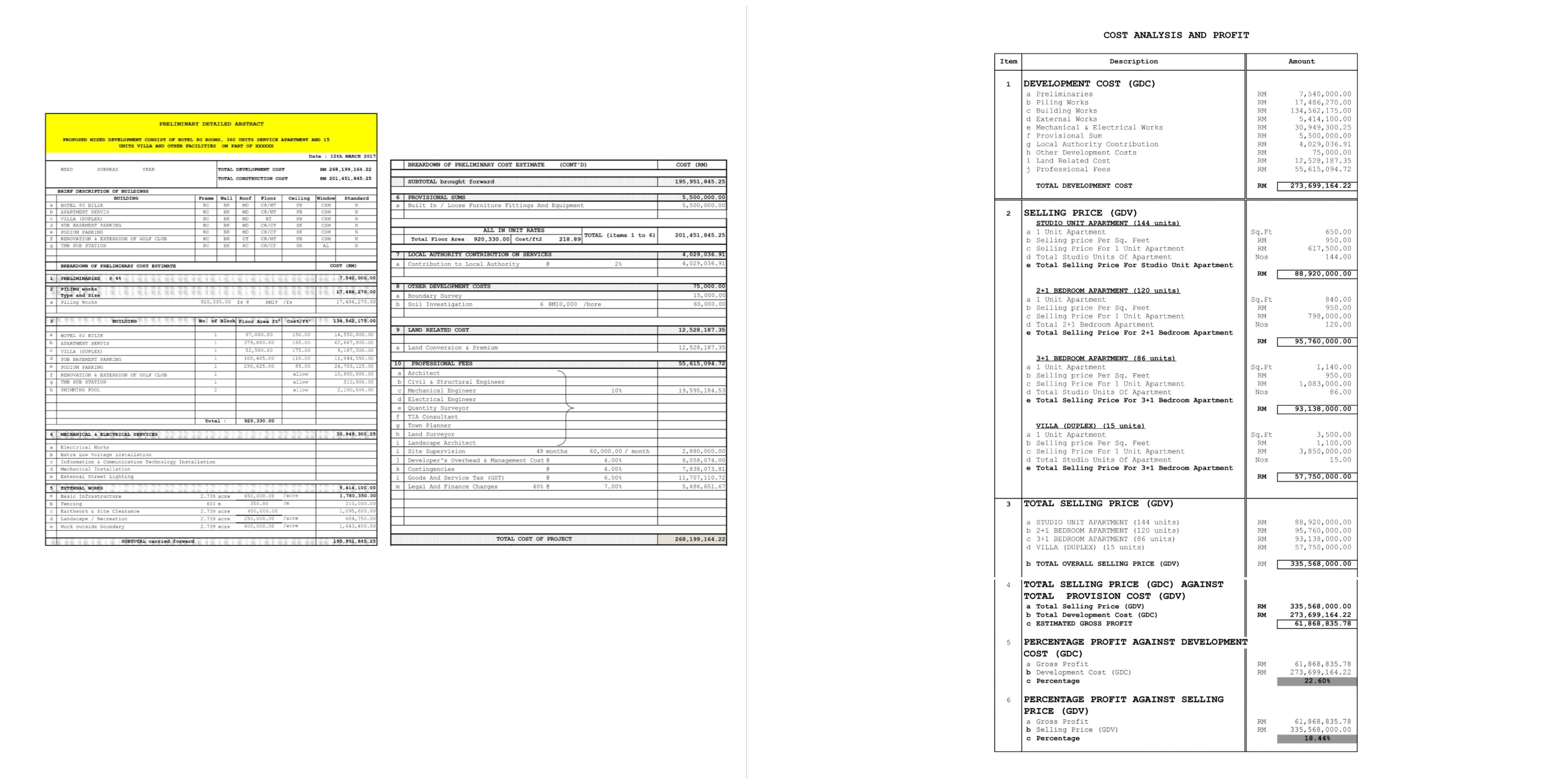 KAMPUNG KUCHAI HERITAGE CENTRE REPORT by Nor Azila Binti Harun - Issuu
