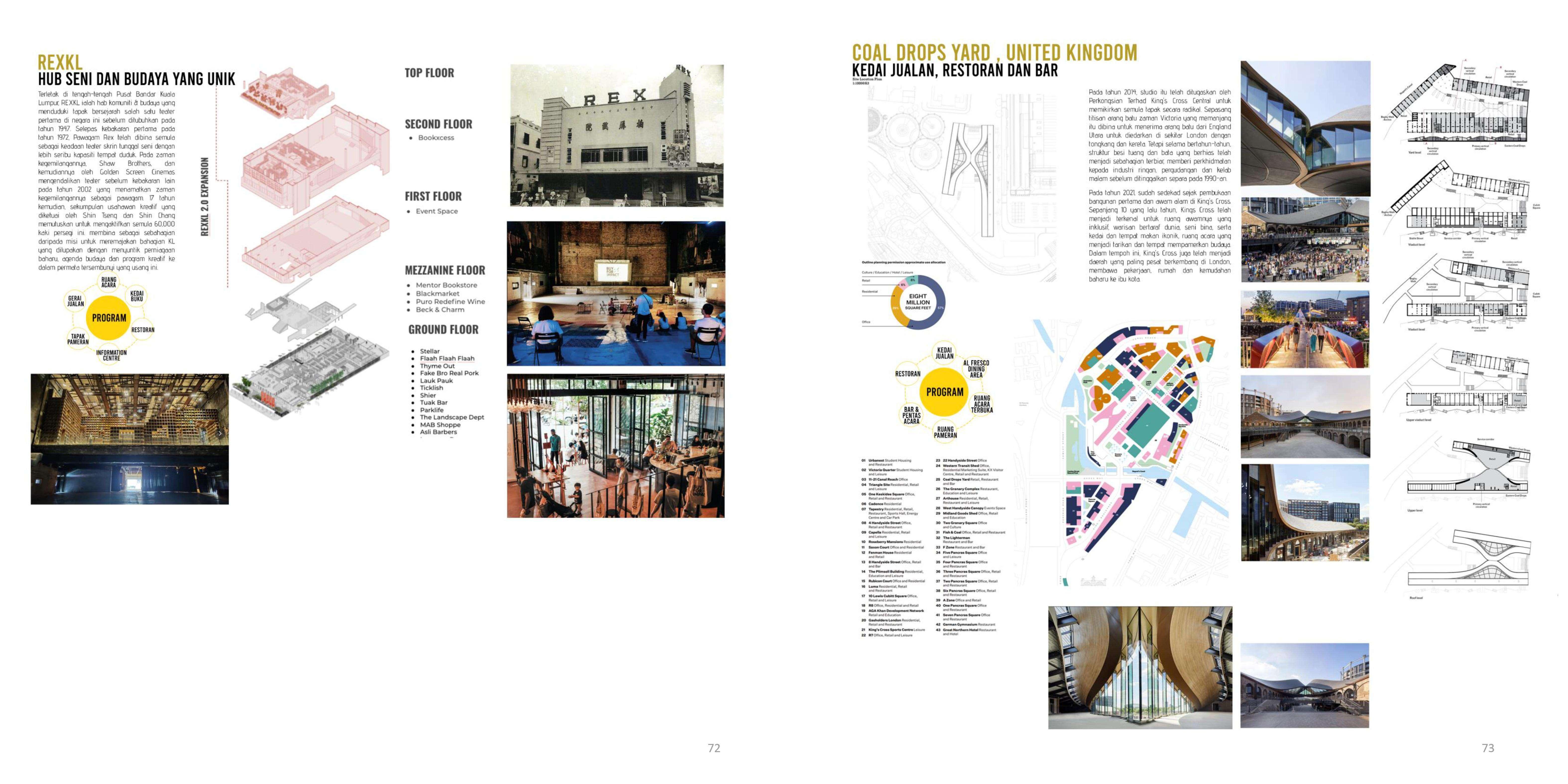 KAMPUNG KUCHAI HERITAGE CENTRE REPORT by Nor Azila Binti Harun - Issuu