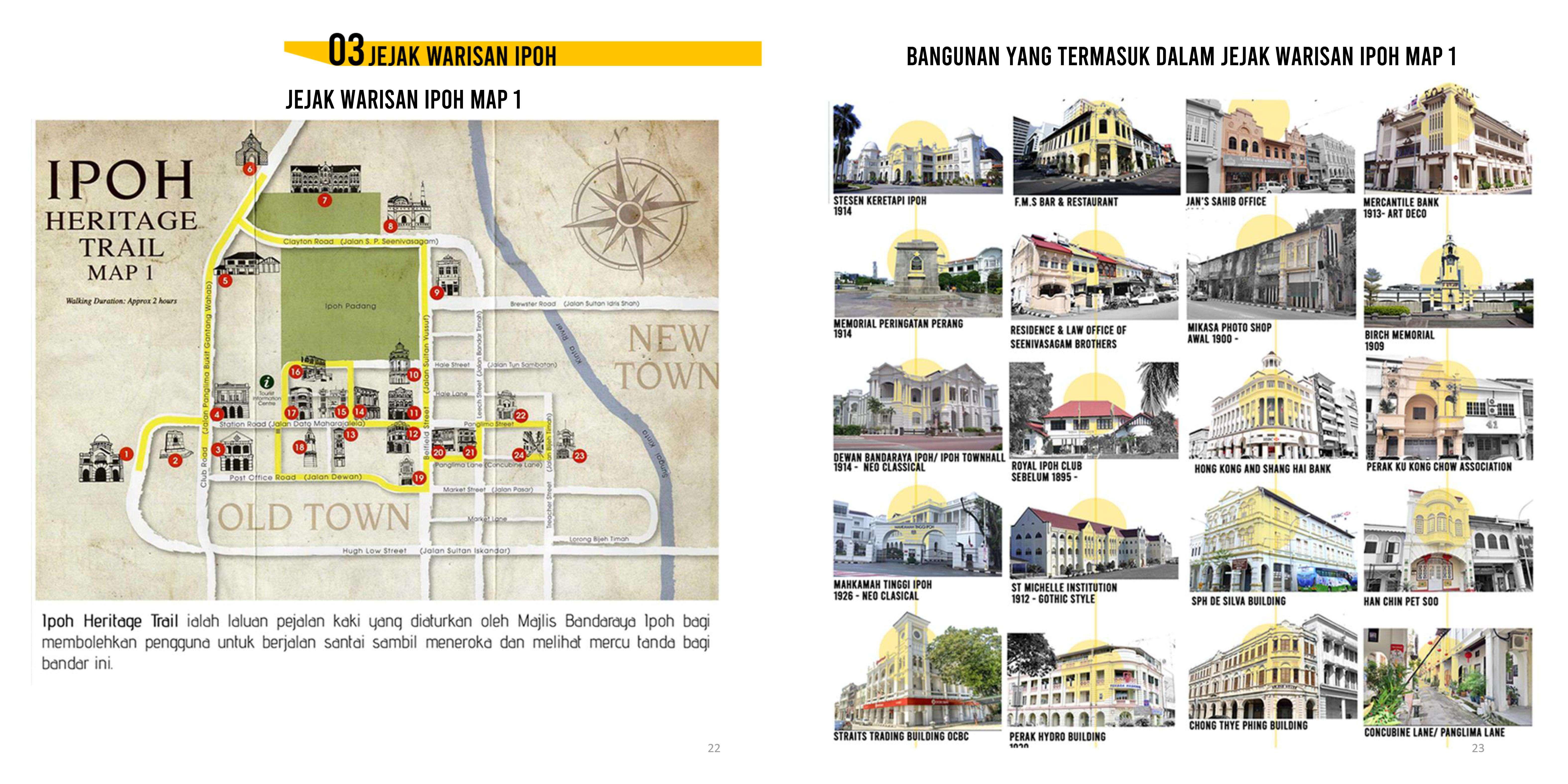 KAMPUNG KUCHAI HERITAGE CENTRE REPORT by Nor Azila Binti Harun - Issuu