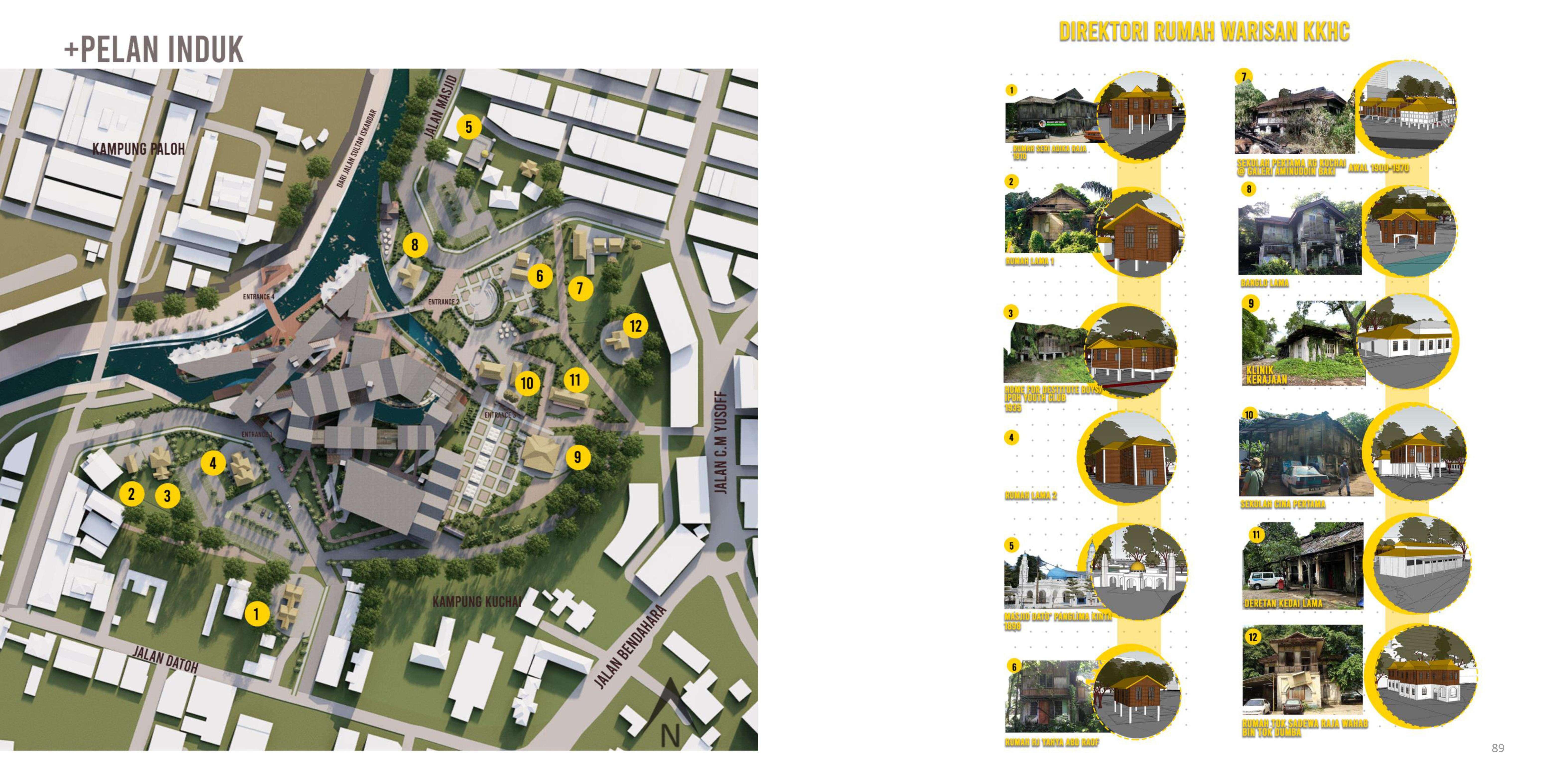 KAMPUNG KUCHAI HERITAGE CENTRE REPORT by Nor Azila Binti Harun - Issuu