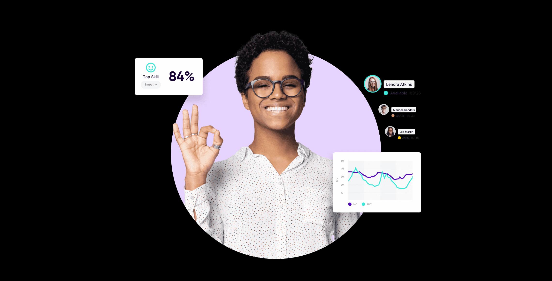 Talkdesk Onboarding Guide - TurnPoint Services by turnpointservices - Issuu