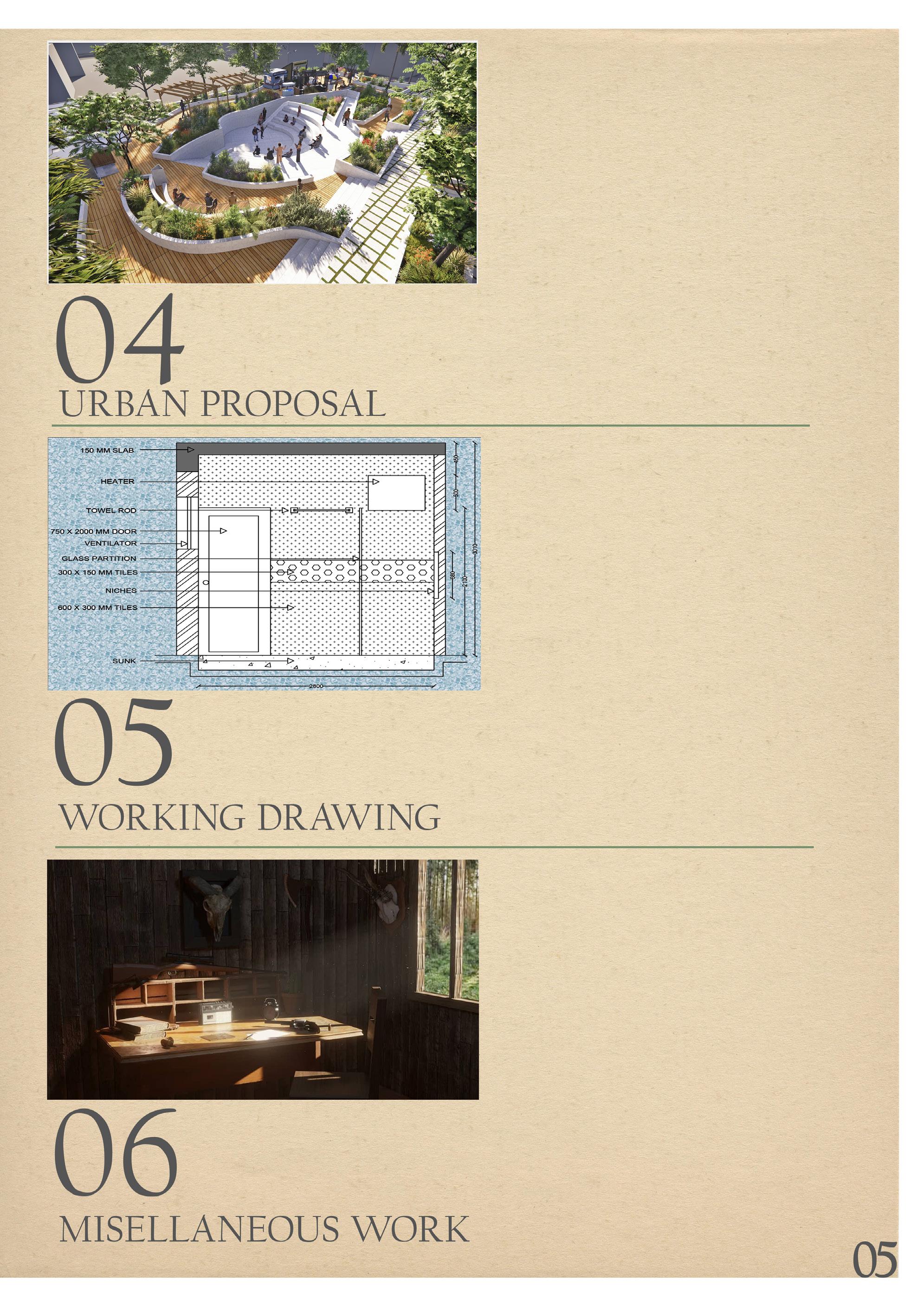 MOHAMMED ARSHAD- PORTFOLIO-MEASI by Mohammed Arshad N - Issuu