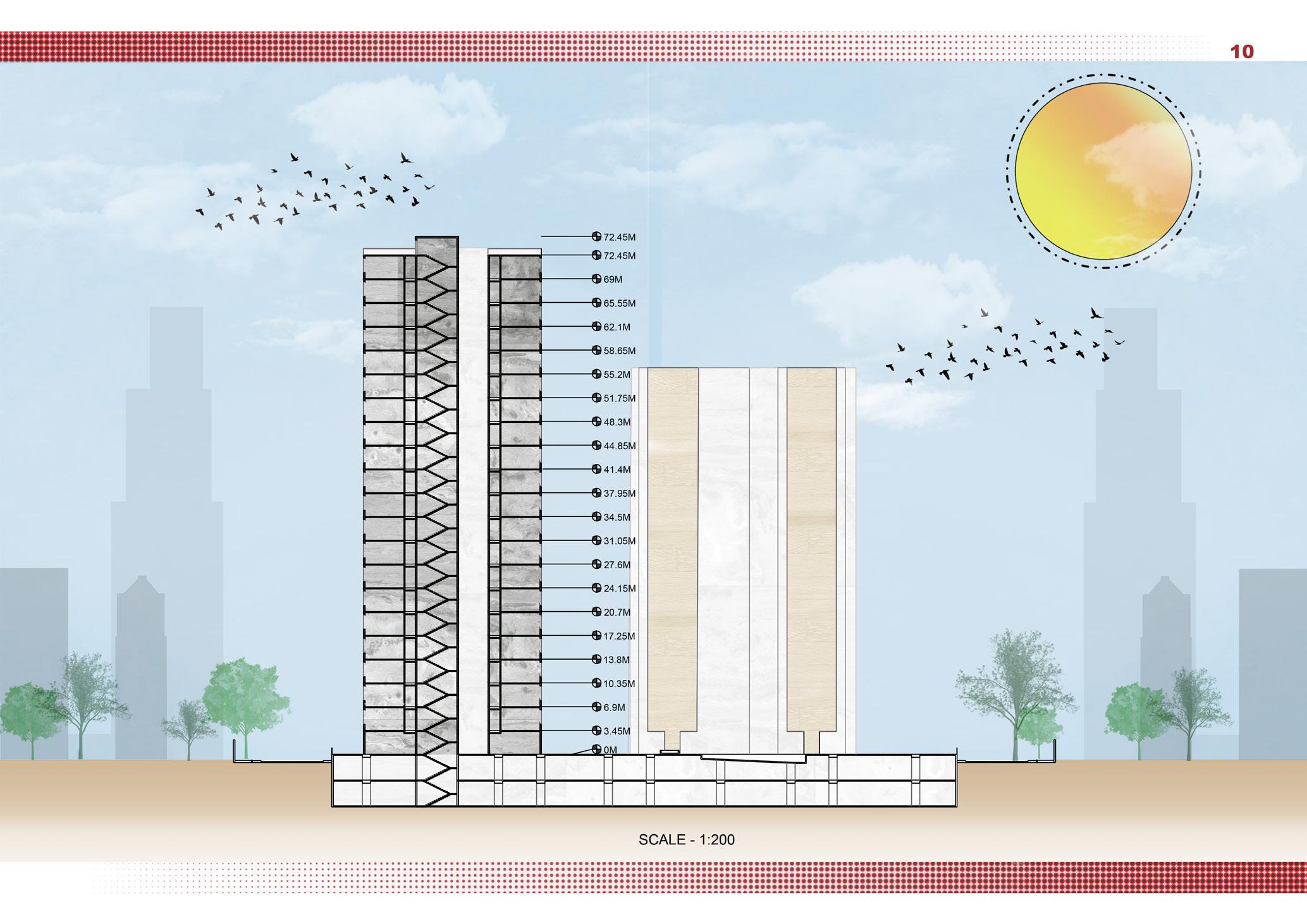 Pranav R Nair - Architectural Portfolio 2024 by Pranav R Nair - Issuu