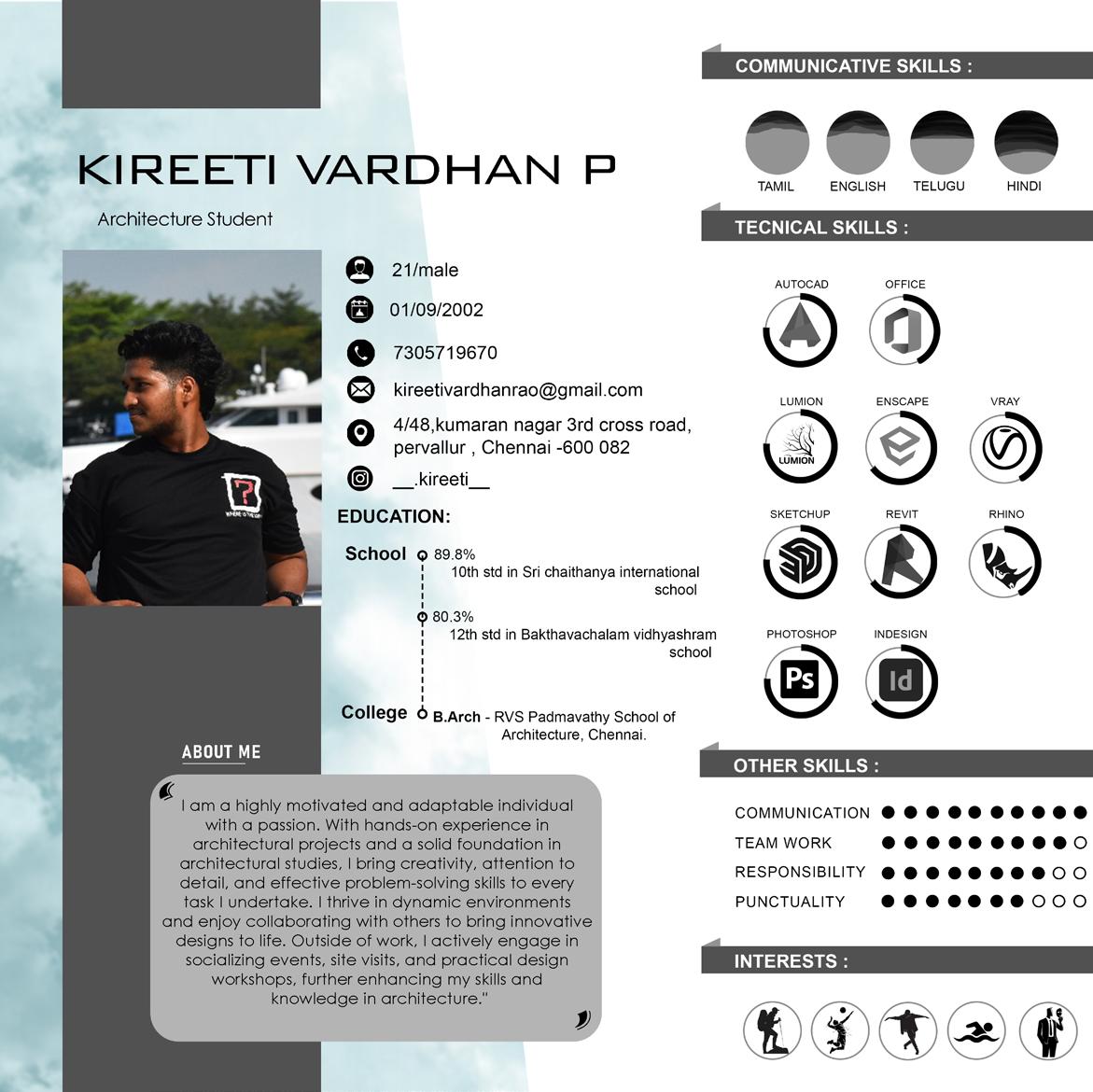 KIREETI UNDERGRADUATE INTERNSHIP PORTFOLIO by P.kireeti Vardhan - Issuu