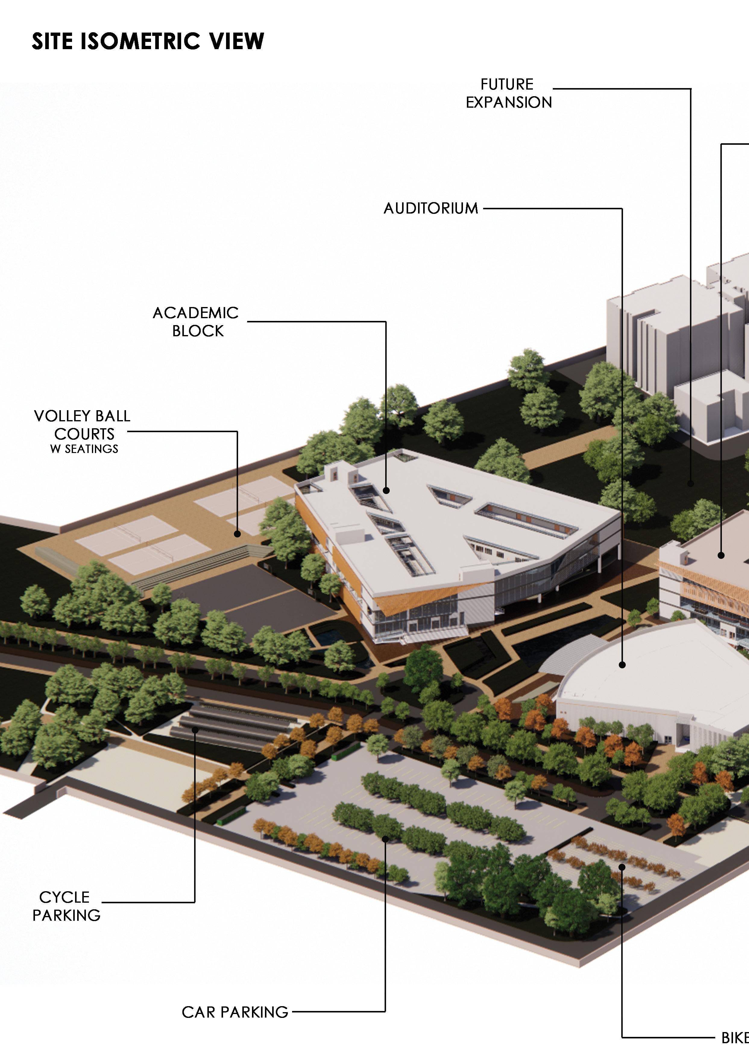 JANANI SIVAKUMAR, MEASI ACADEMY OF ARCHITECTURE by Janani Sivakumar - Issuu