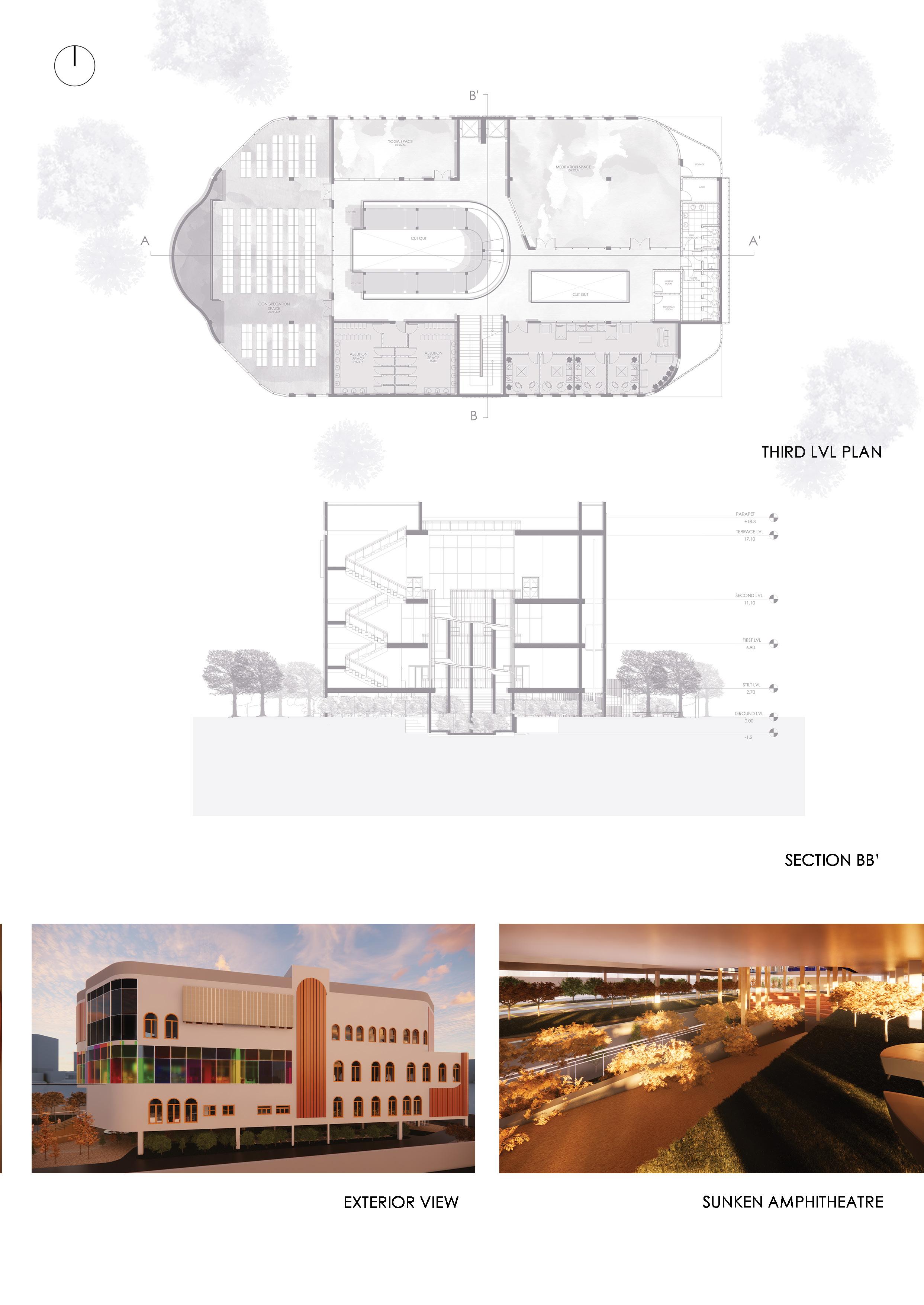 JANANI SIVAKUMAR, MEASI ACADEMY OF ARCHITECTURE by Janani Sivakumar - Issuu