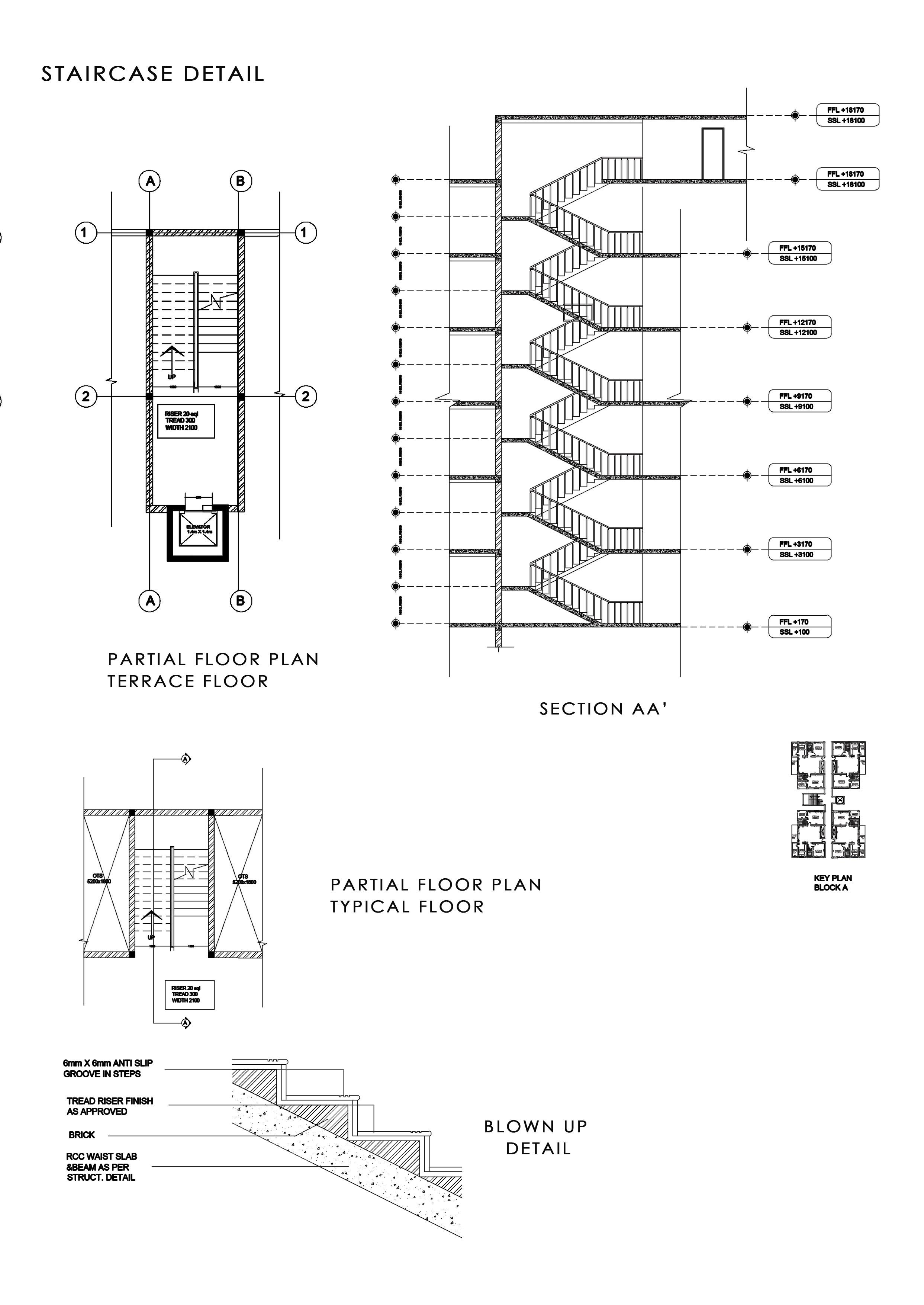 JANANI SIVAKUMAR, MEASI ACADEMY OF ARCHITECTURE by Janani Sivakumar - Issuu