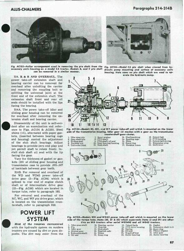 Allis Chalmers WC, WF, RC Series Model Tractor Service Repair Manual ...