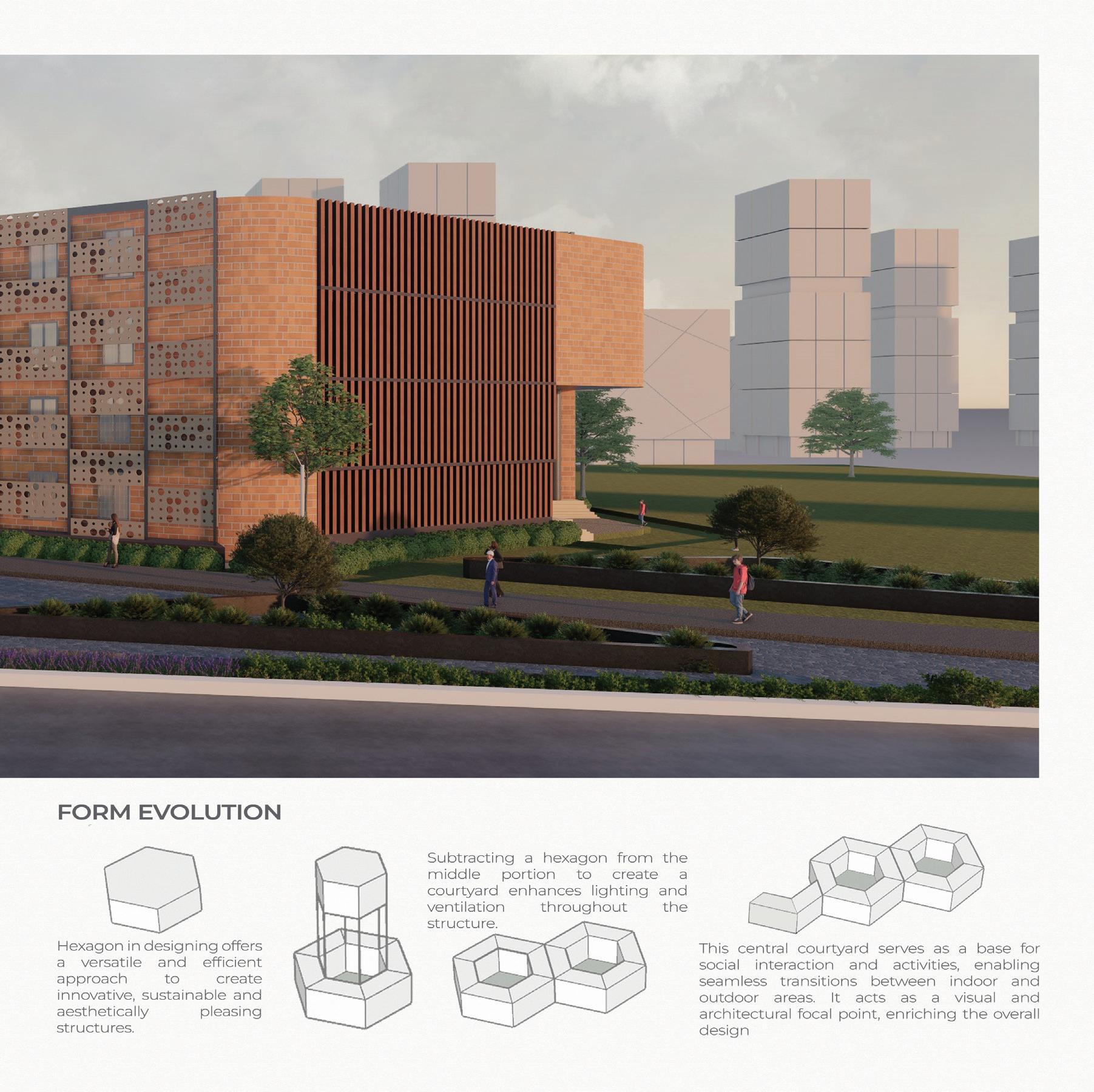Sujitha Krishnan - Architecture Portfolio by Sujitha2211 - Issuu