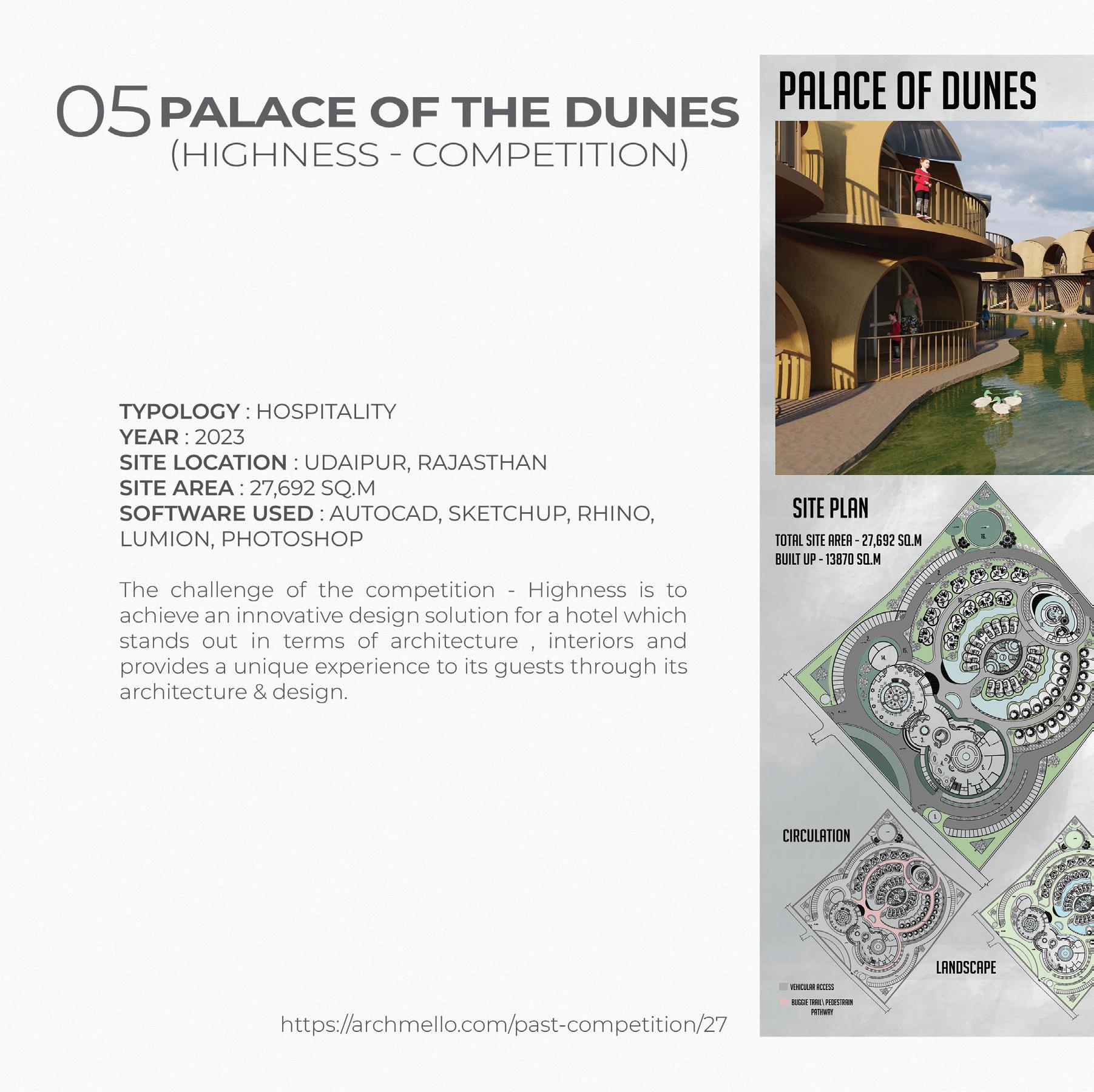 Sujitha Krishnan - Architecture Portfolio by Sujitha2211 - Issuu