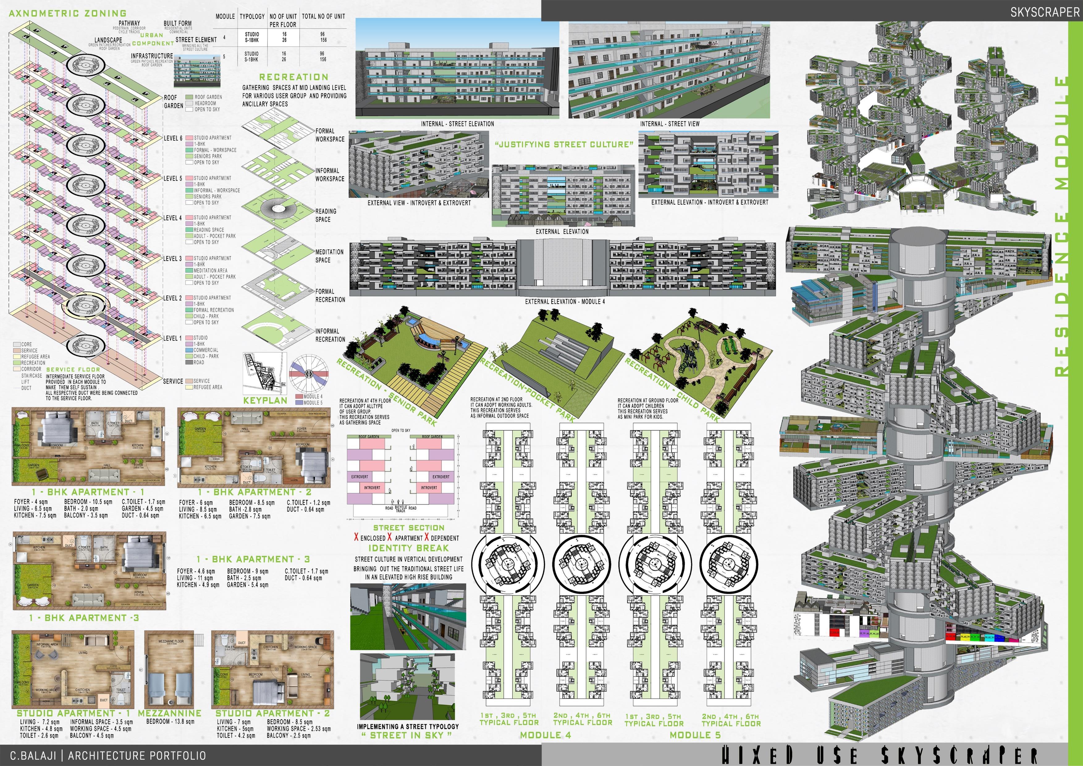 Balaji C | Architecture Portfolio by balajicb21 - Issuu