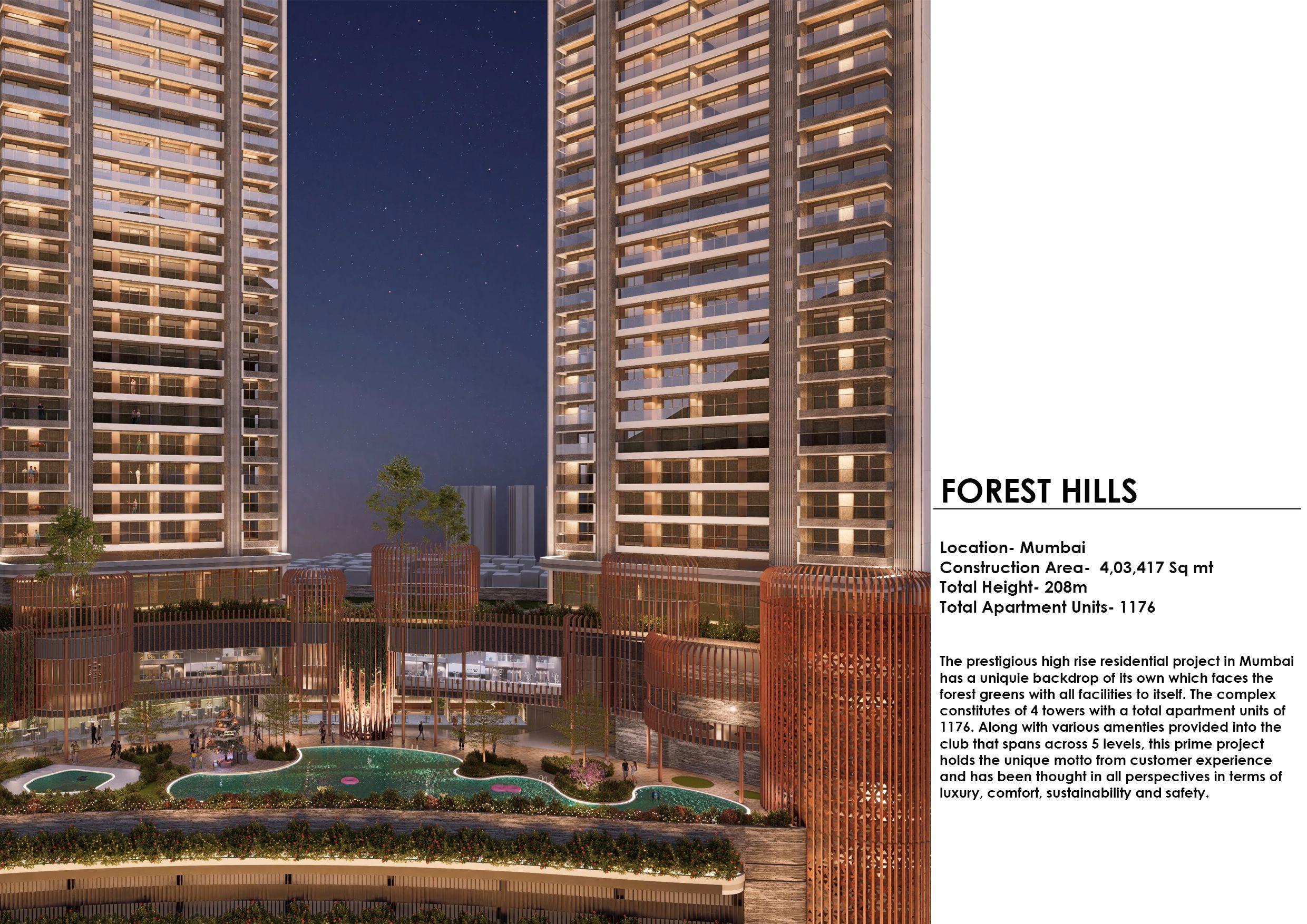 2024_Architecture Portfolio by padmaja jayakumar - Issuu