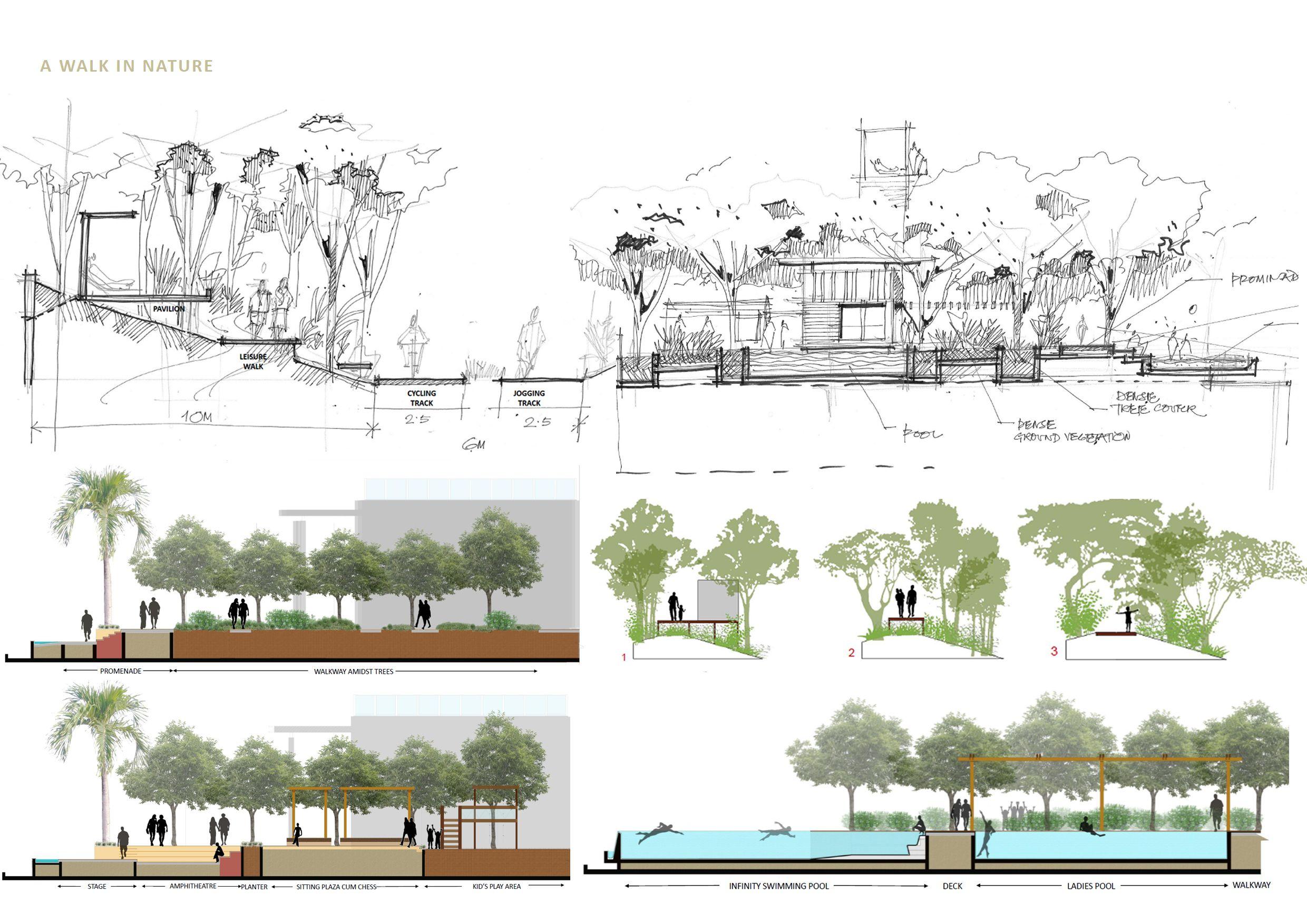 2024_Architecture Portfolio by padmaja jayakumar - Issuu