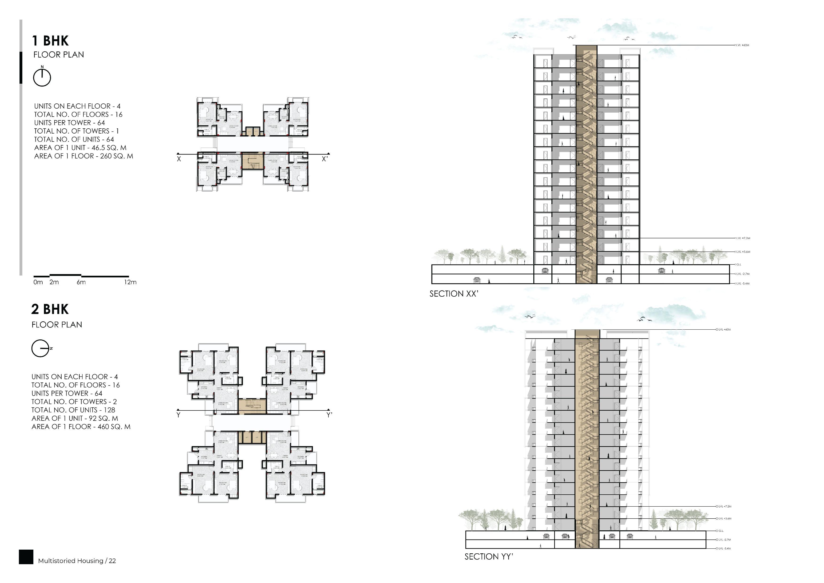 Lara Mehta | Architectural Portfolio | Selected works 2020-2024 by Lara ...