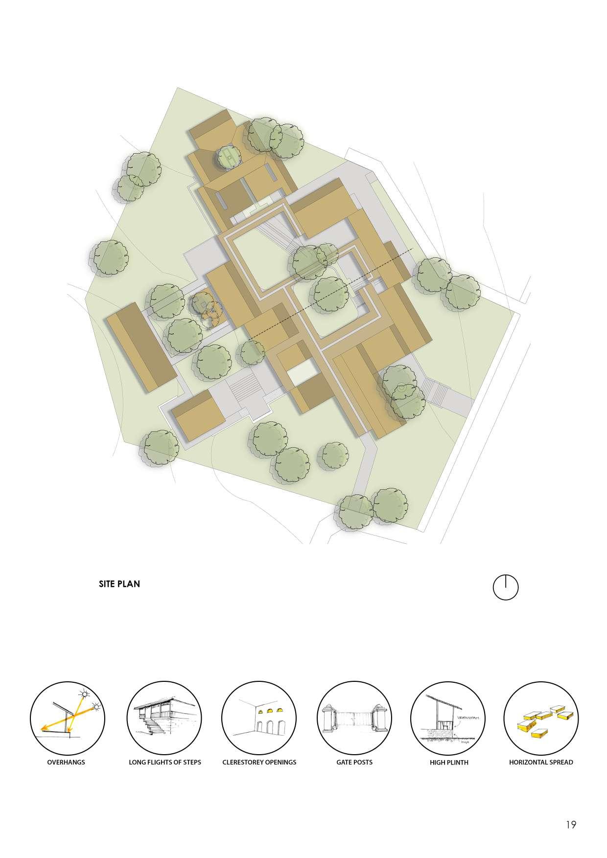 JITESH SINGH | ARCHITECTURE PORTFOLIO | 2019-2024 by Jitesh Singh - Issuu