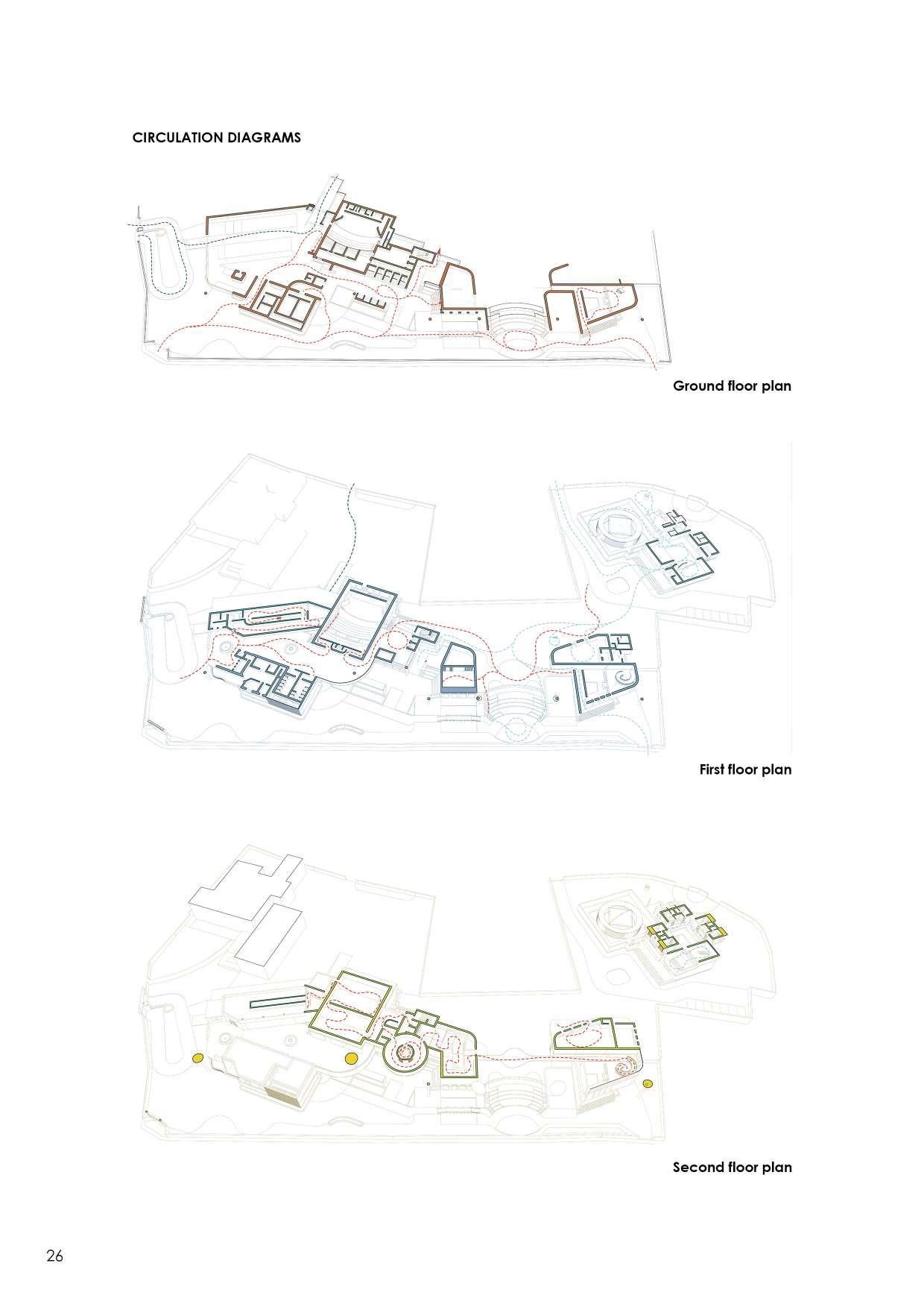 JITESH SINGH | ARCHITECTURE PORTFOLIO | 2019-2024 by Jitesh Singh - Issuu