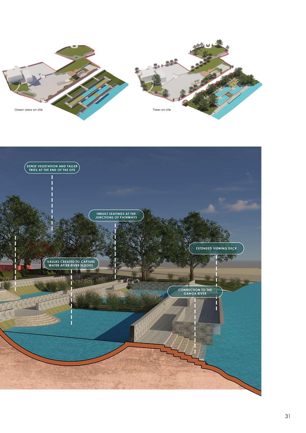 JITESH SINGH | ARCHITECTURE PORTFOLIO | 2019-2024 by Jitesh Singh - Issuu