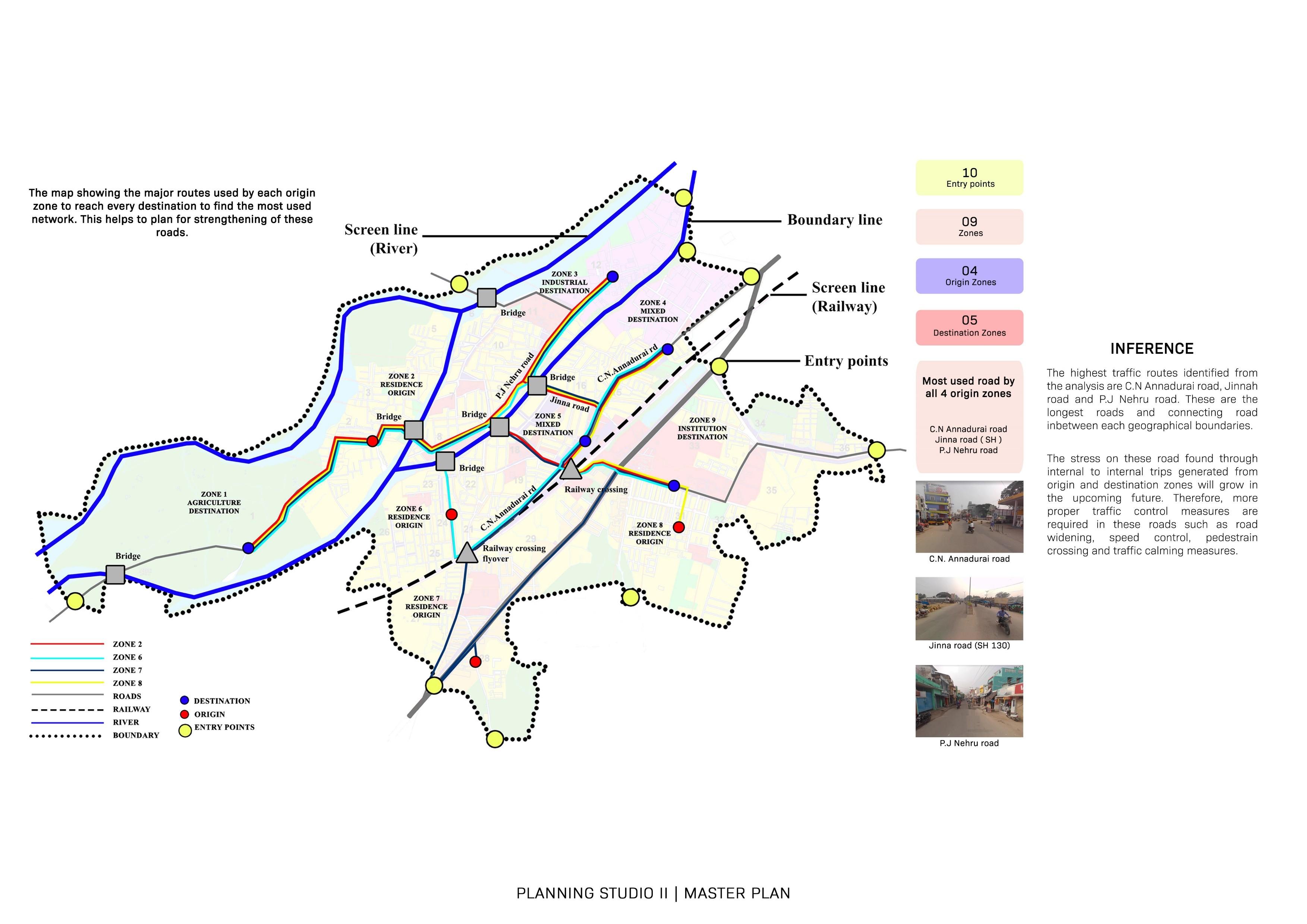 Balaji C | Urban planning Portfolio by balajicb21 - Issuu