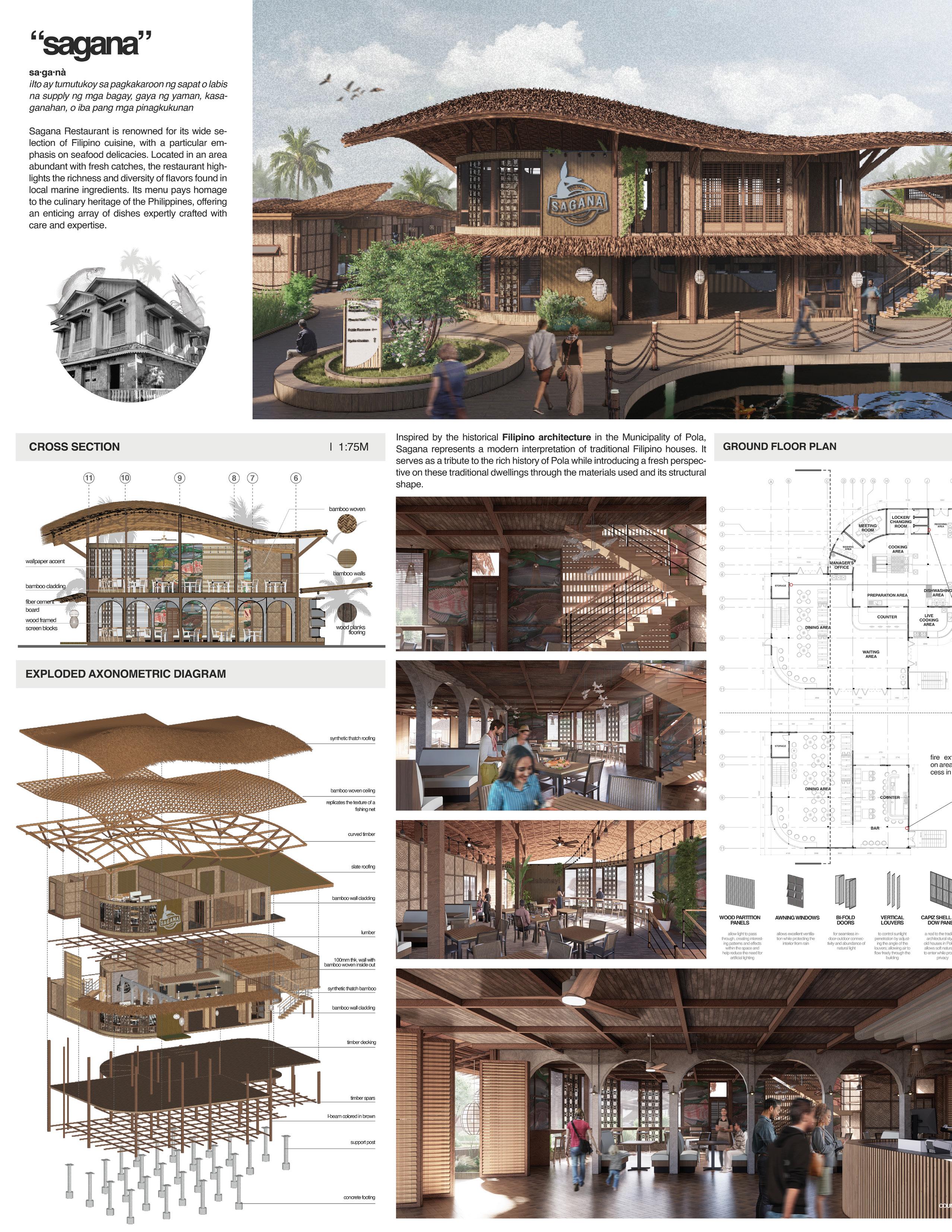 Architectural Portfolio 2024 by janina madrigal - Issuu