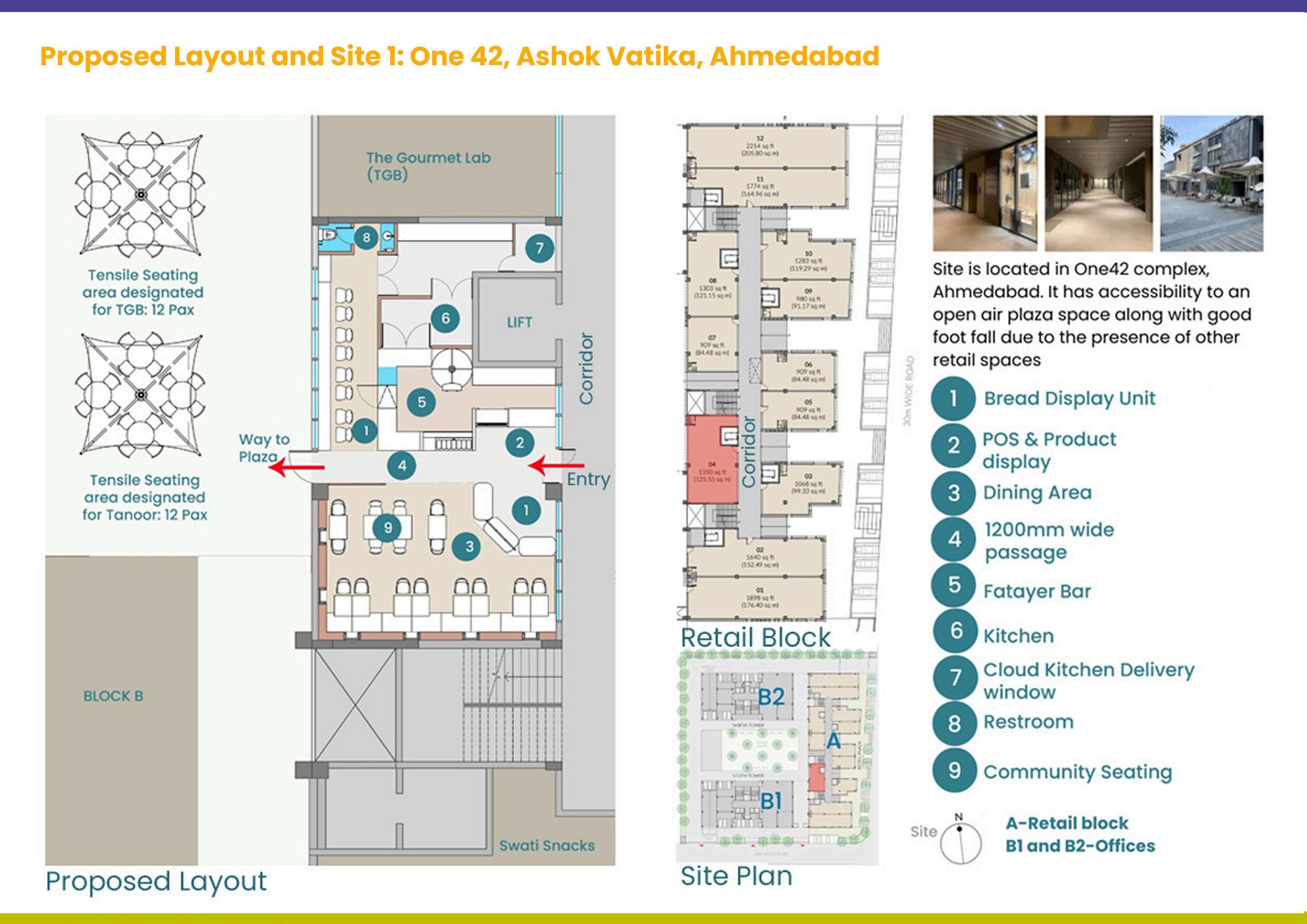 Neetu Saini CEPT University Portfolio: M.Arch. Interior Design by ...
