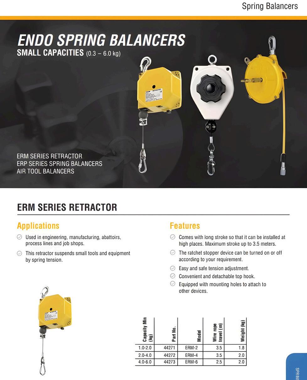 Spring Balancers 2024 by keblestrading.com.au - Issuu