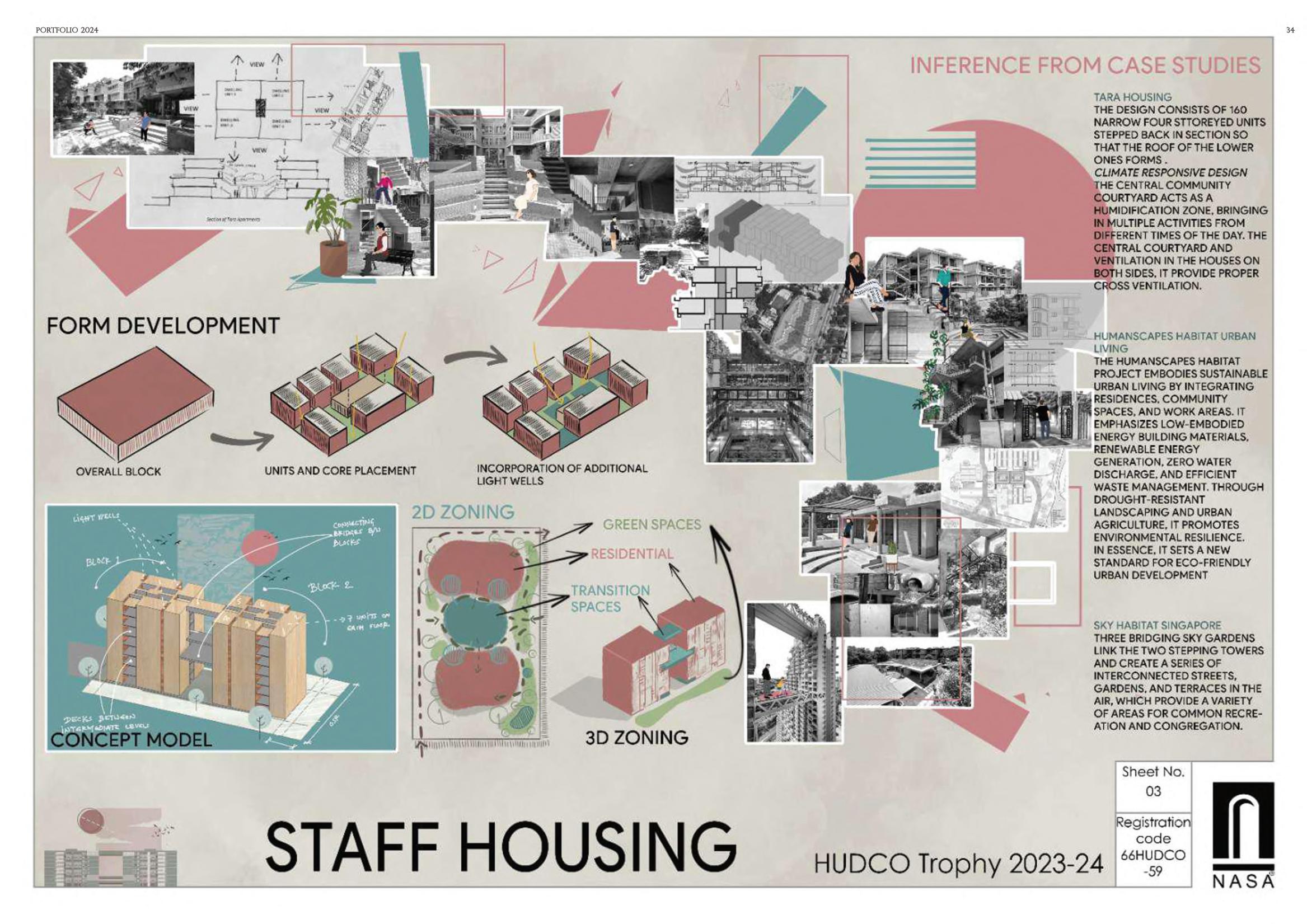 Preamnath's Portfolio by Pream Nath - Issuu