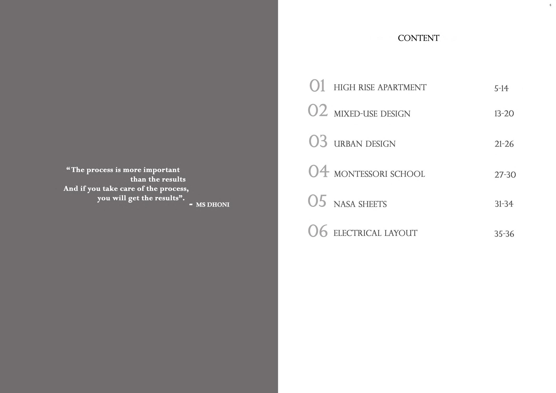 Preamnath's Portfolio by Pream Nath - Issuu