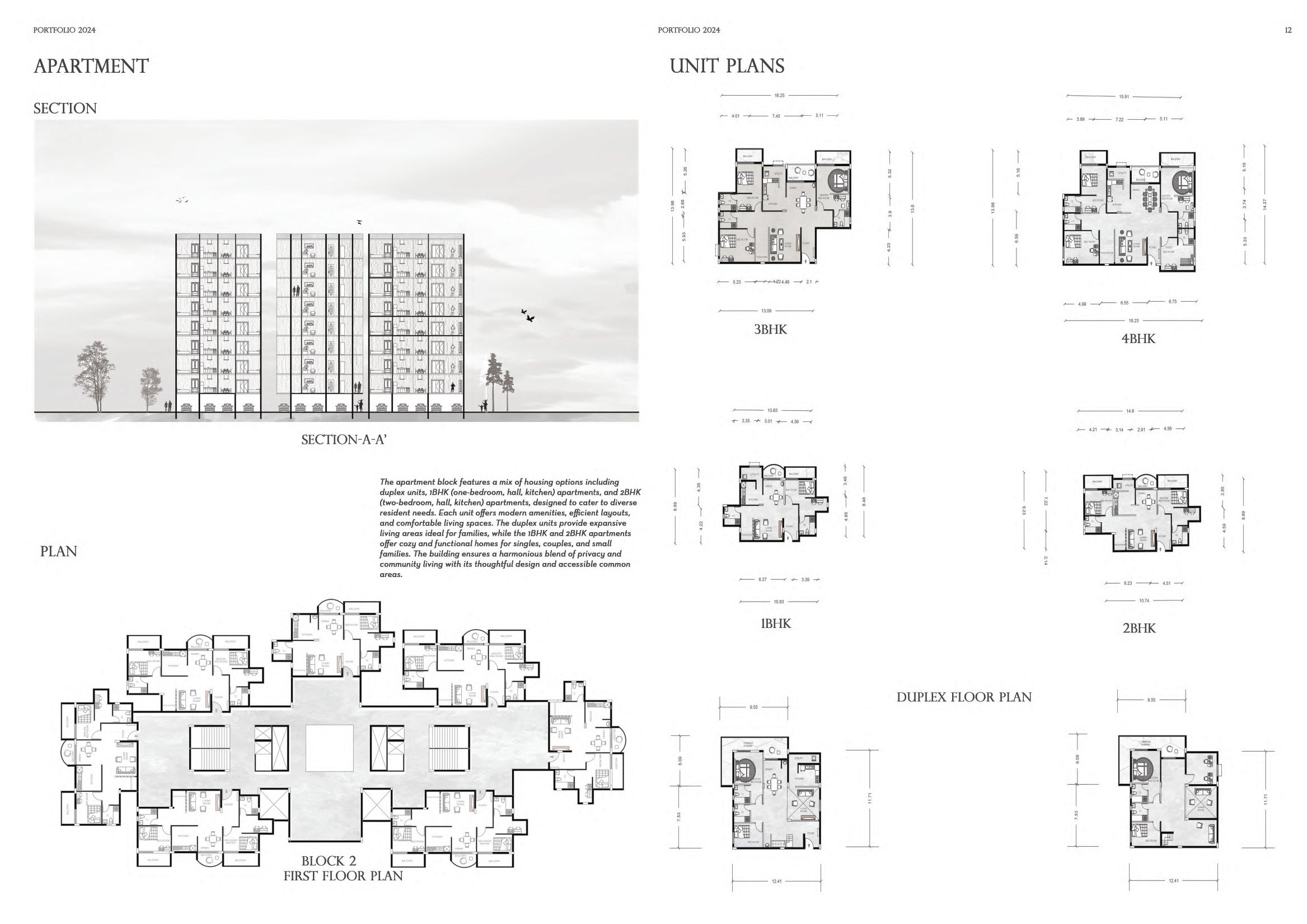 Preamnath's Portfolio by Pream Nath - Issuu