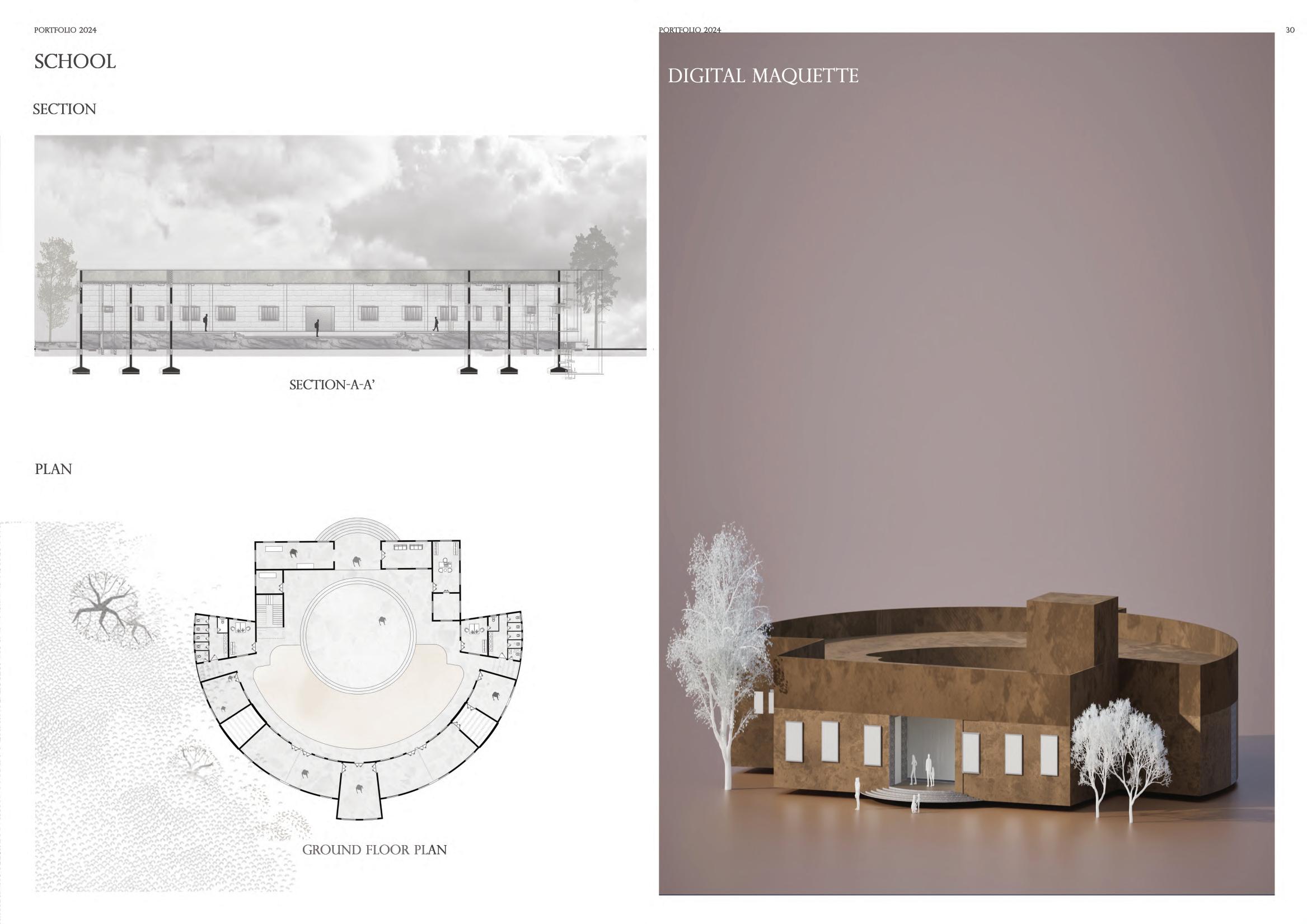 Preamnath's Portfolio by Pream Nath - Issuu