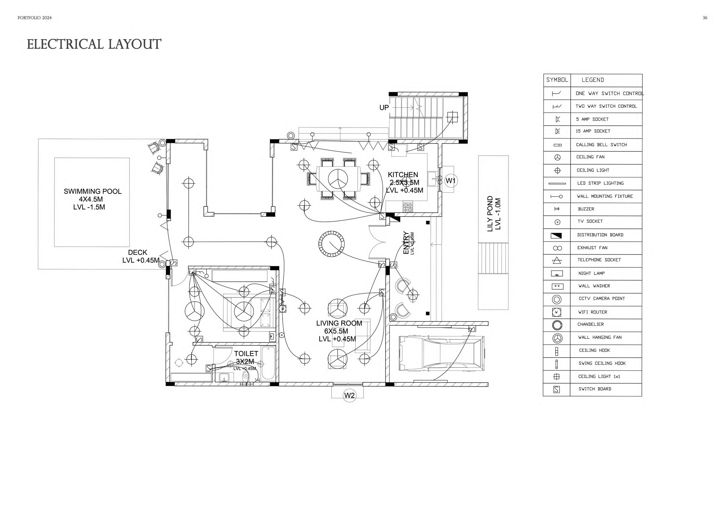 Preamnath's Portfolio by Pream Nath - Issuu